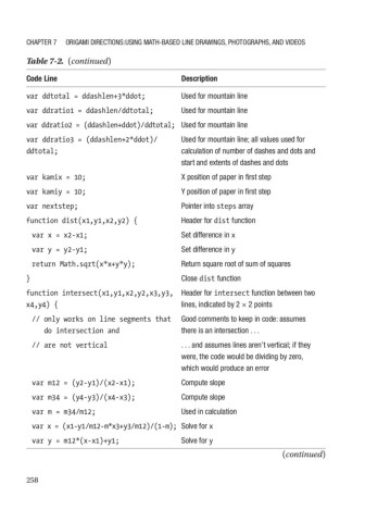 HTML5 and JavaScript Projects_ Build on your Basic Knowledge of HTML5 and JavaScript to Create ...