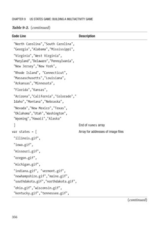 HTML5 and JavaScript Projects_ Build on your Basic Knowledge of HTML5 ...