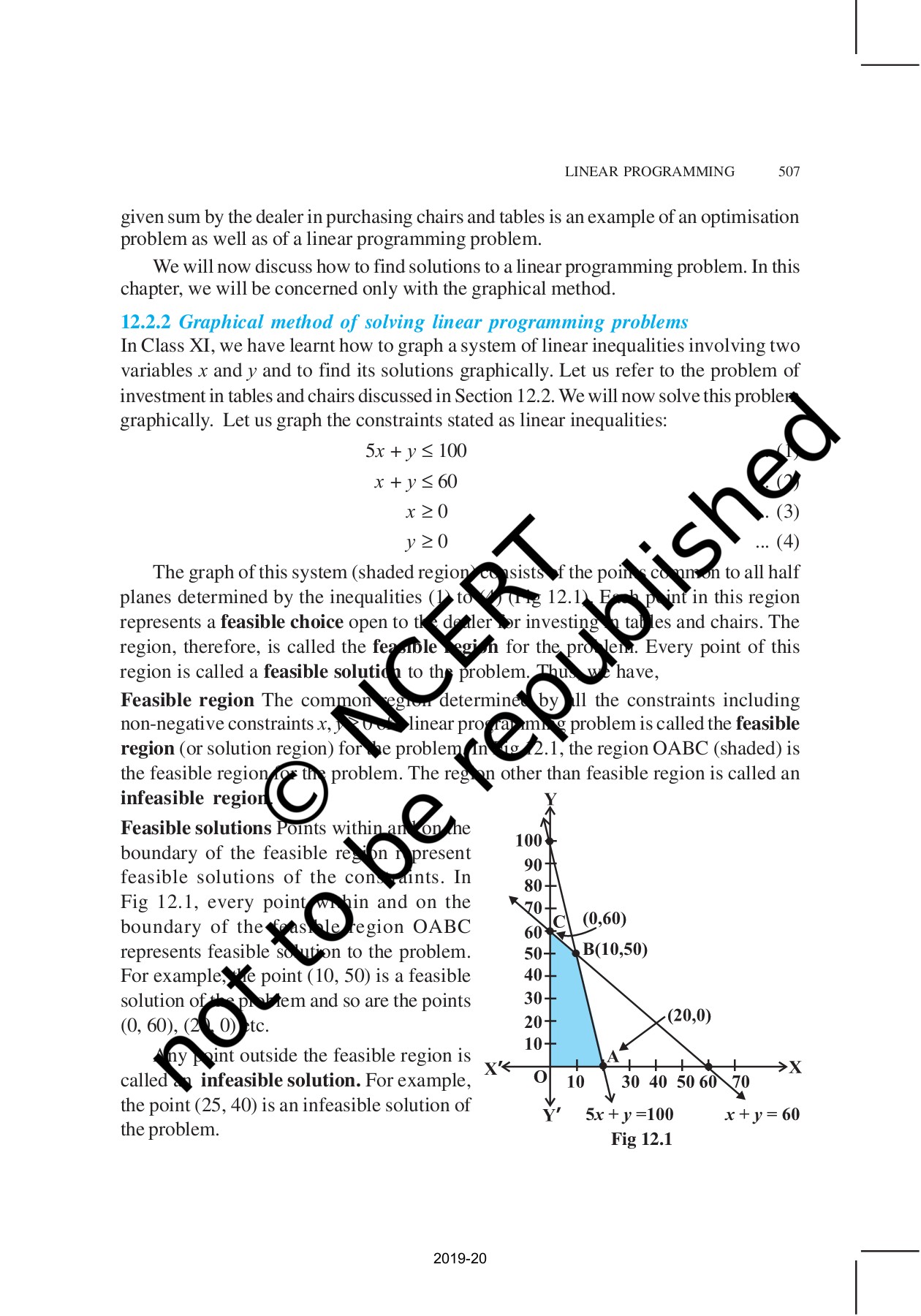 Mathematics-Part-2---Class-12 - THE MANTHAN SCHOOL - Page 233 | Flip ...