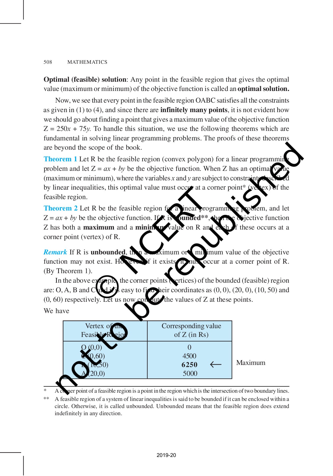 Mathematics-Part-2---Class-12 - THE MANTHAN SCHOOL - Page 234 | Flip ...