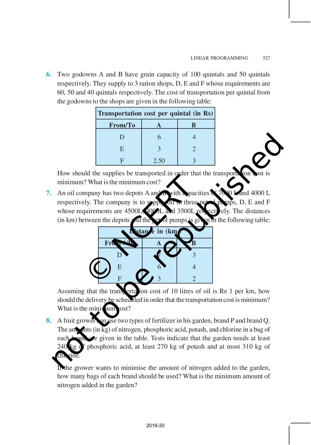 Mathematics-Part-2---Class-12 - THE MANTHAN SCHOOL - Page 253 | Flip ...