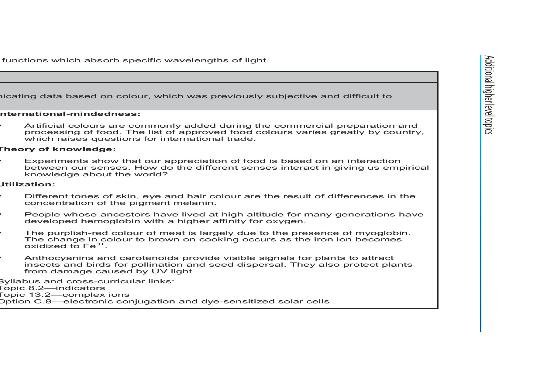 IB-Chemistry - THE MANTHAN SCHOOL - Page 250 | Flip PDF Online | PubHTML5