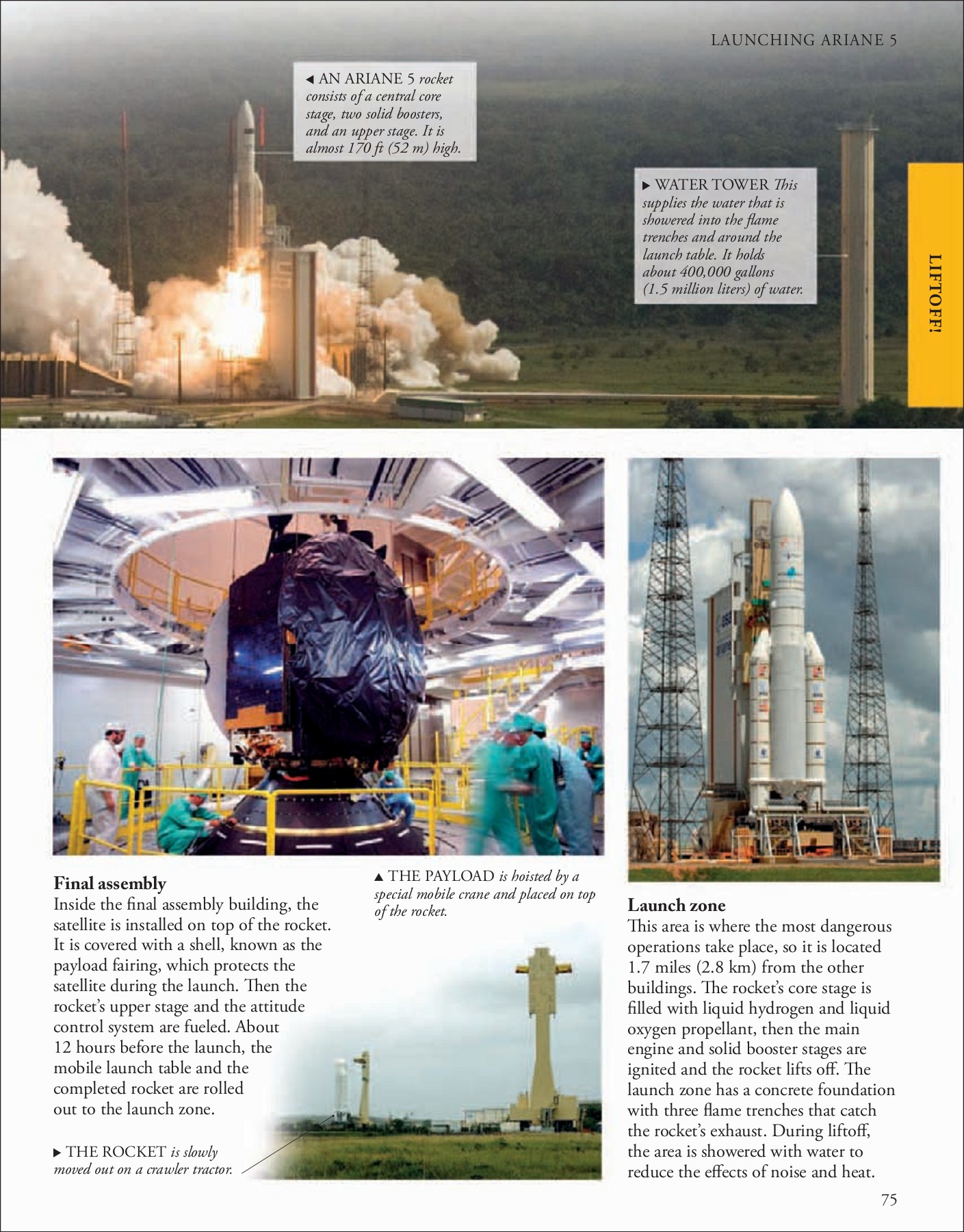 Space_ A Visual Encyclopedia - THE MANTHAN SCHOOL - Page 77 | Flip PDF ...