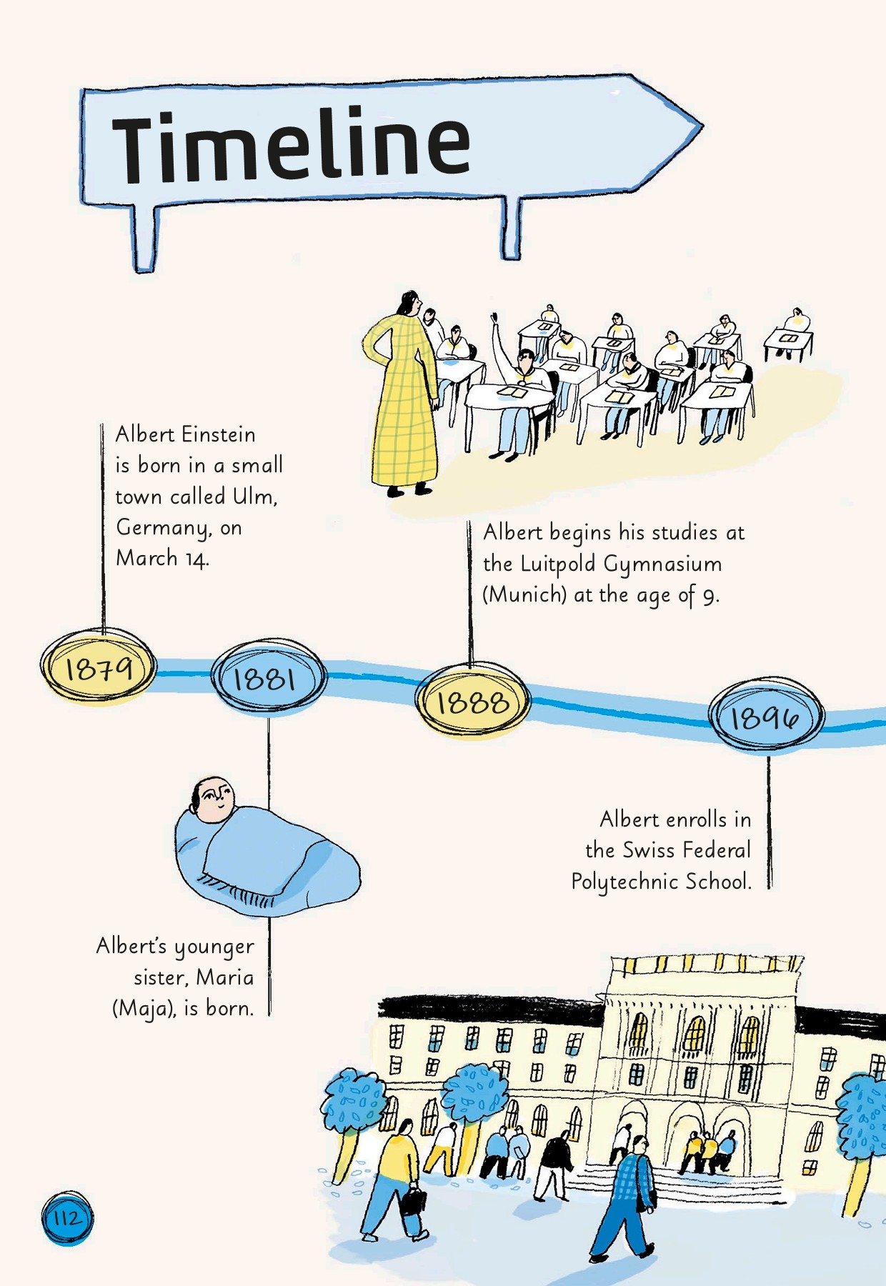 Albert Einstein_clone - THE MANTHAN SCHOOL - Page 114 | Flip PDF Online ...