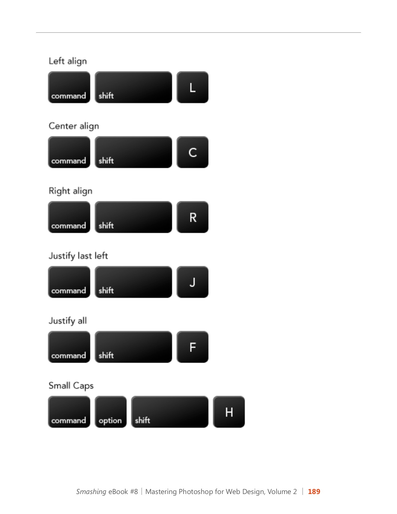 Mastering Photoshop for Web Design - THE MANTHAN SCHOOL - Page 189 ...
