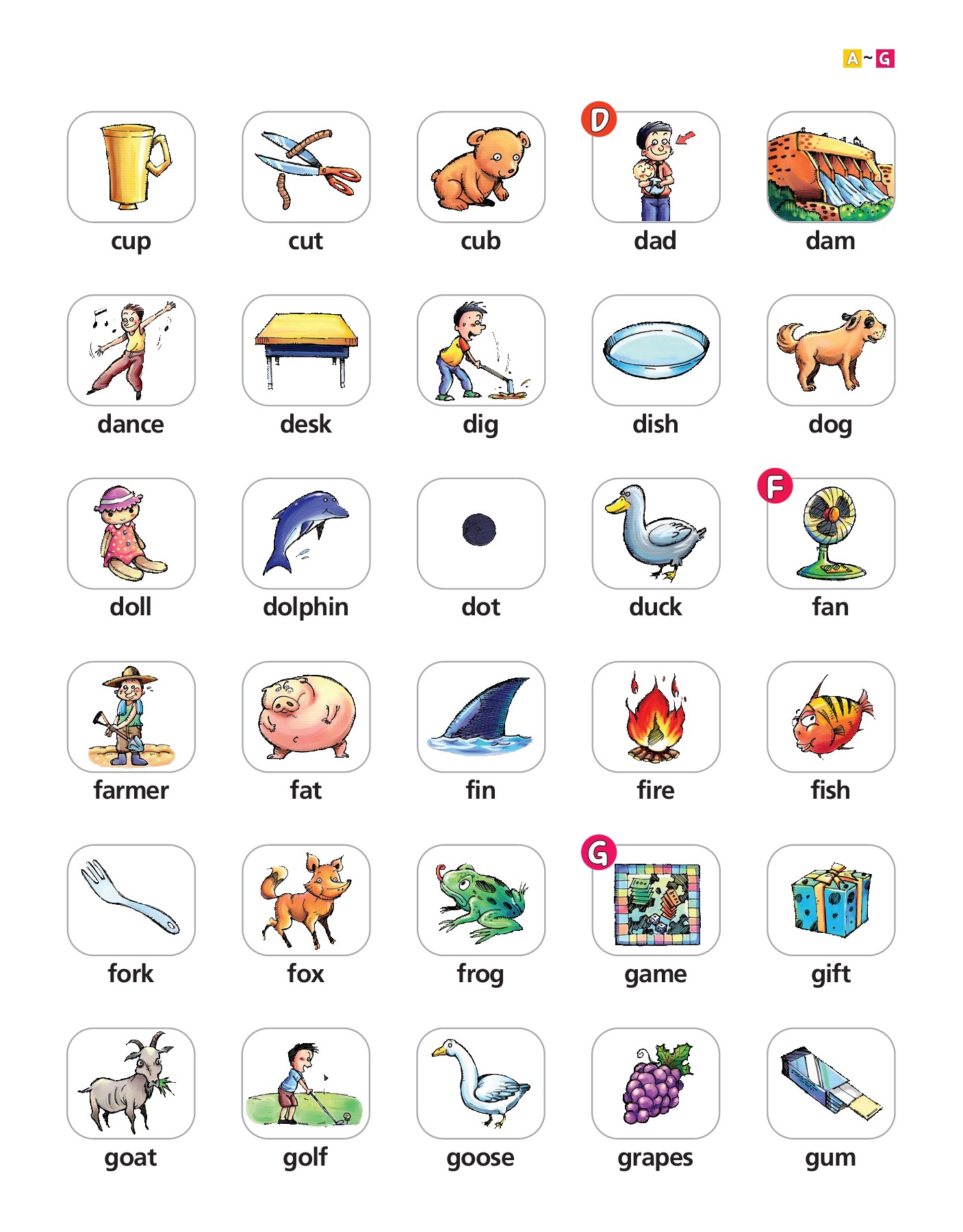 Phonics Mentor Joy 1. Single Consonants and Short Vowels - THE MANTHAN ...