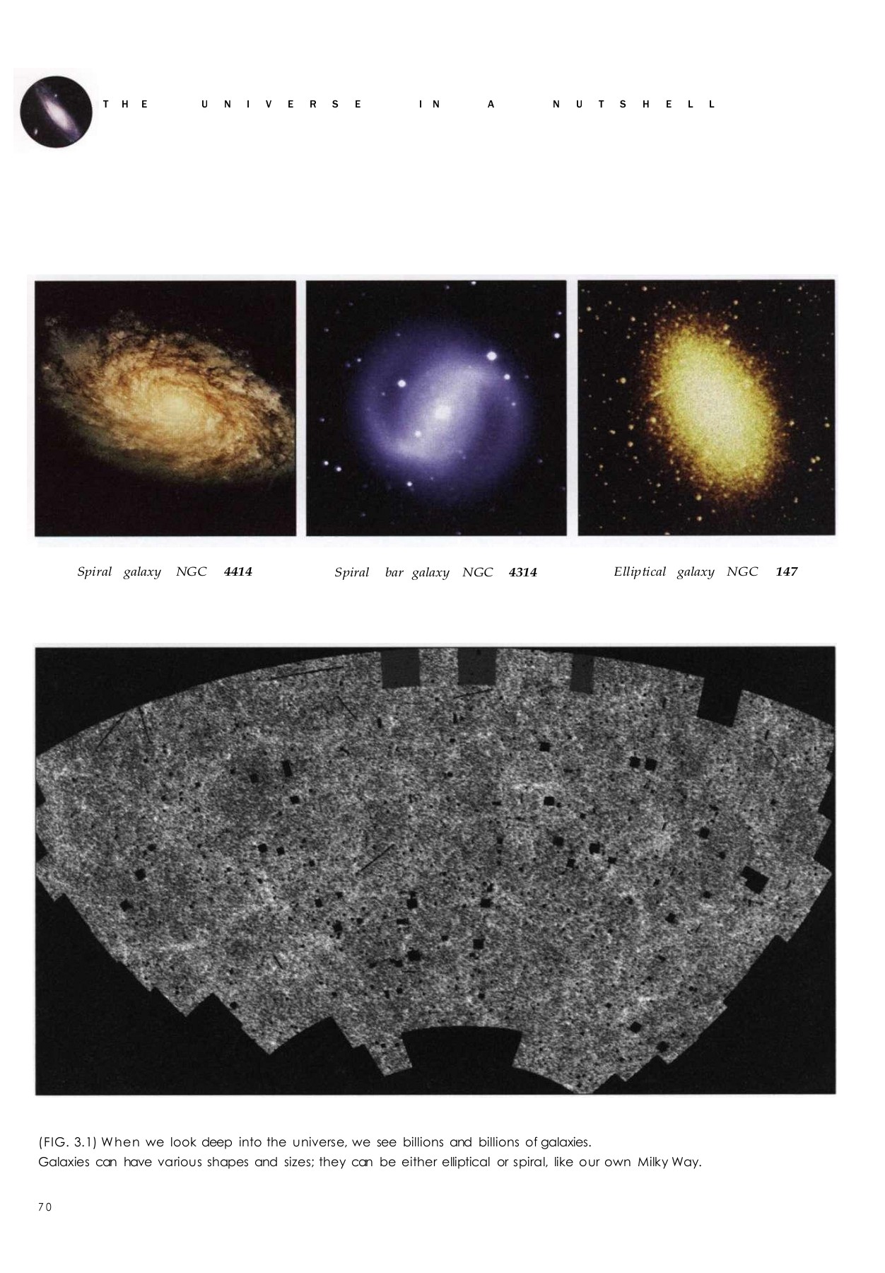 The Universe in a Nutshell - THE MANTHAN SCHOOL - Page 79 | Flip PDF Online | PubHTML5