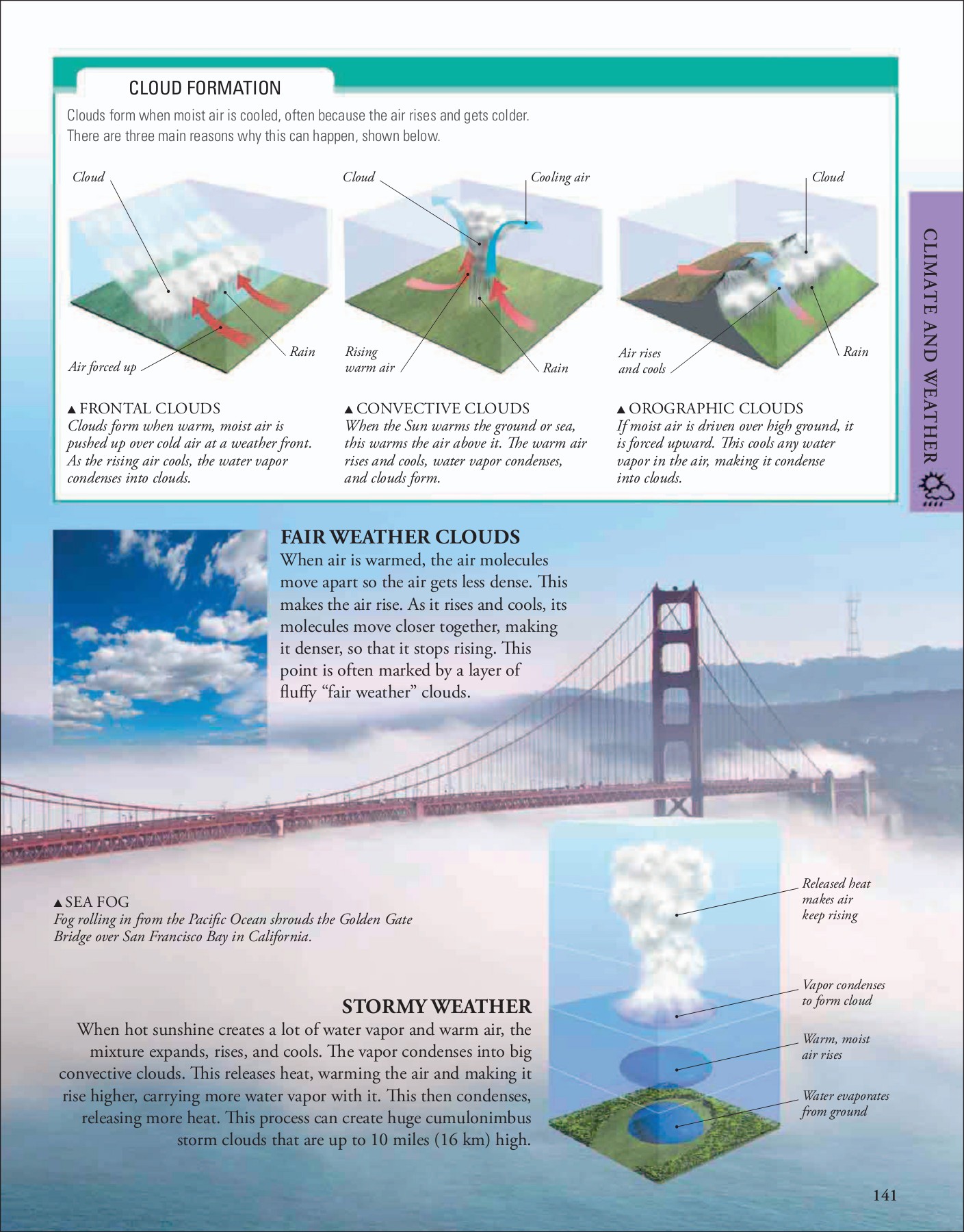 Geography_ A Visual Encyclopedia - THE MANTHAN SCHOOL - Page 143 | Flip ...