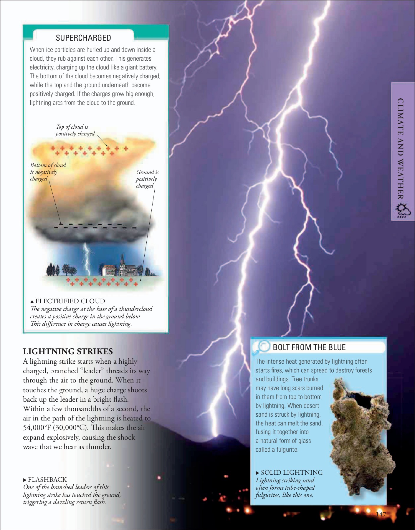 Geography_ A Visual Encyclopedia - THE MANTHAN SCHOOL - Page 149 | Flip ...