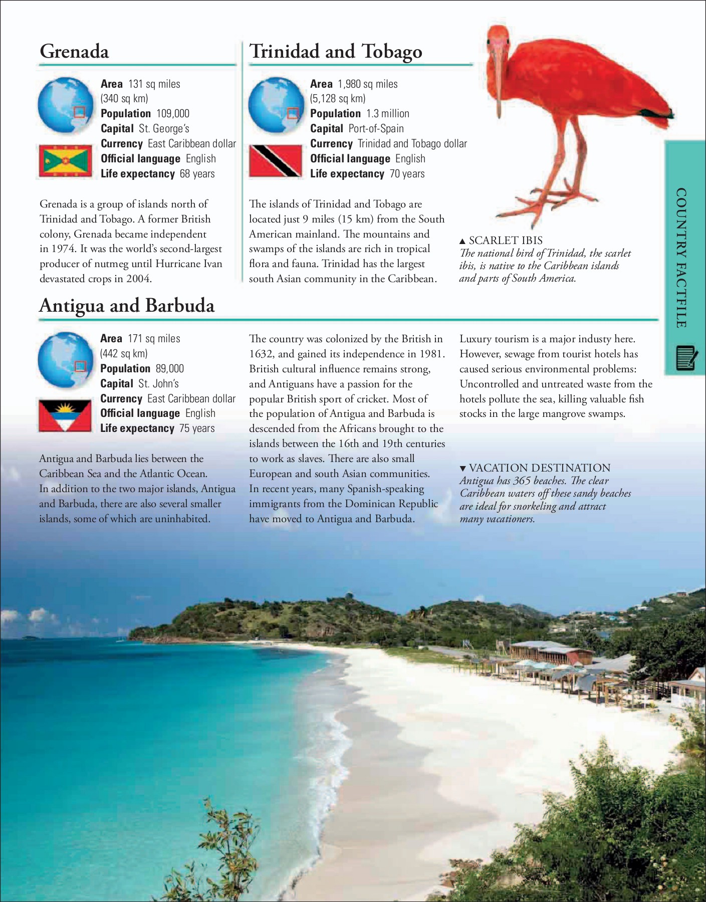 Geography_ A Visual Encyclopedia - THE MANTHAN SCHOOL - Page 257 | Flip ...