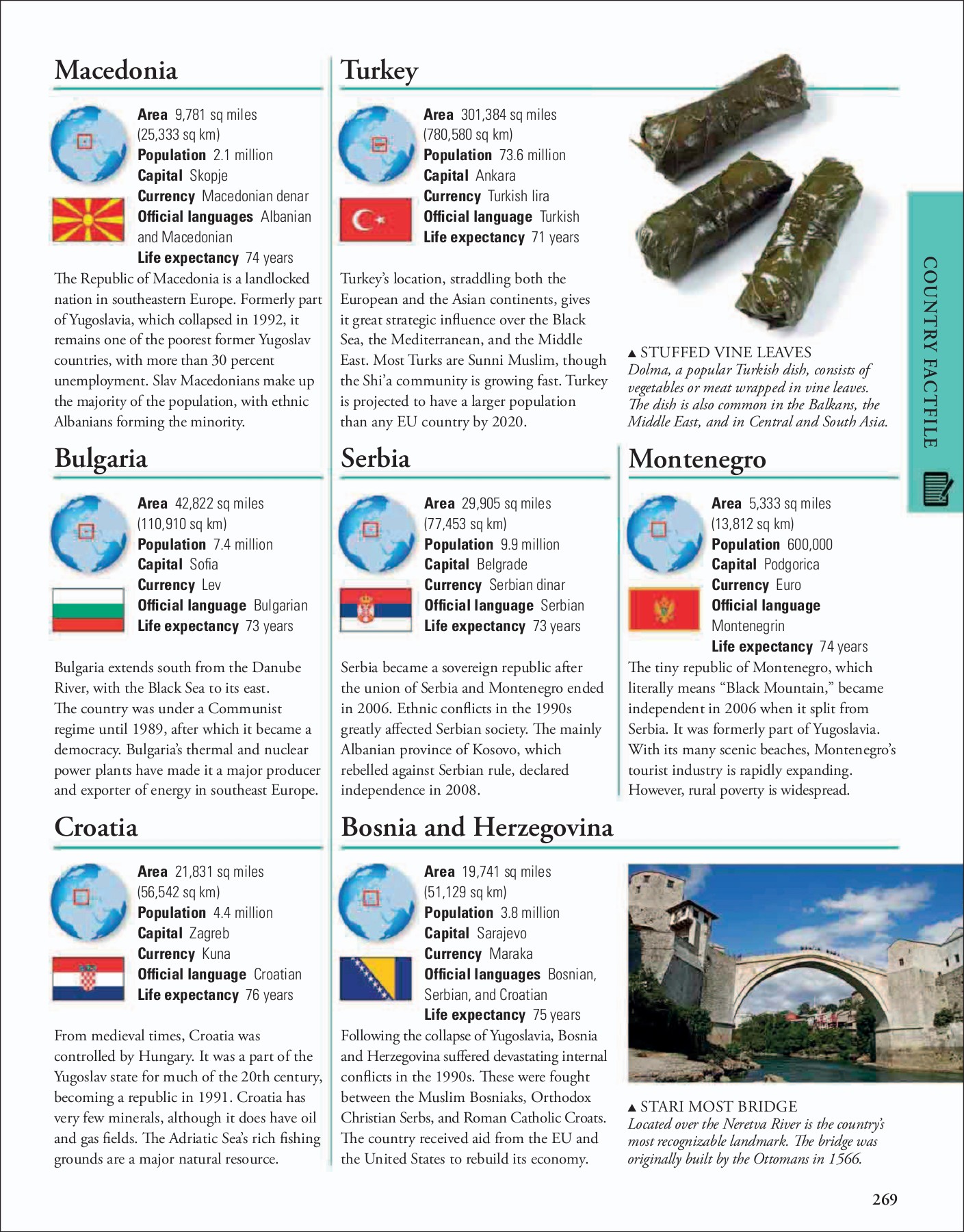 Geography_ A Visual Encyclopedia - THE MANTHAN SCHOOL - Page 271 | Flip ...