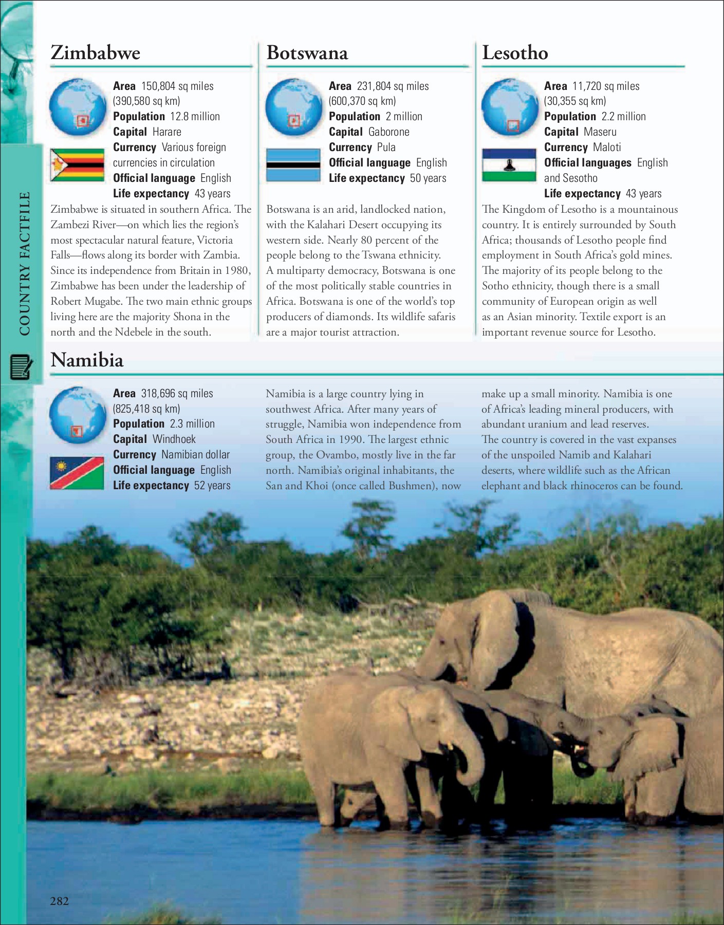 Geography_ A Visual Encyclopedia - THE MANTHAN SCHOOL - Page 284 | Flip ...