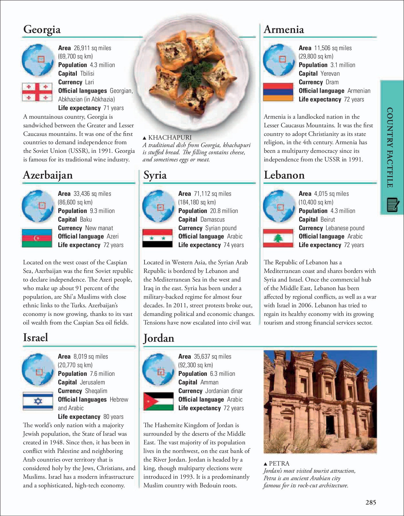 Geography_ A Visual Encyclopedia - THE MANTHAN SCHOOL - Page 287 | Flip ...