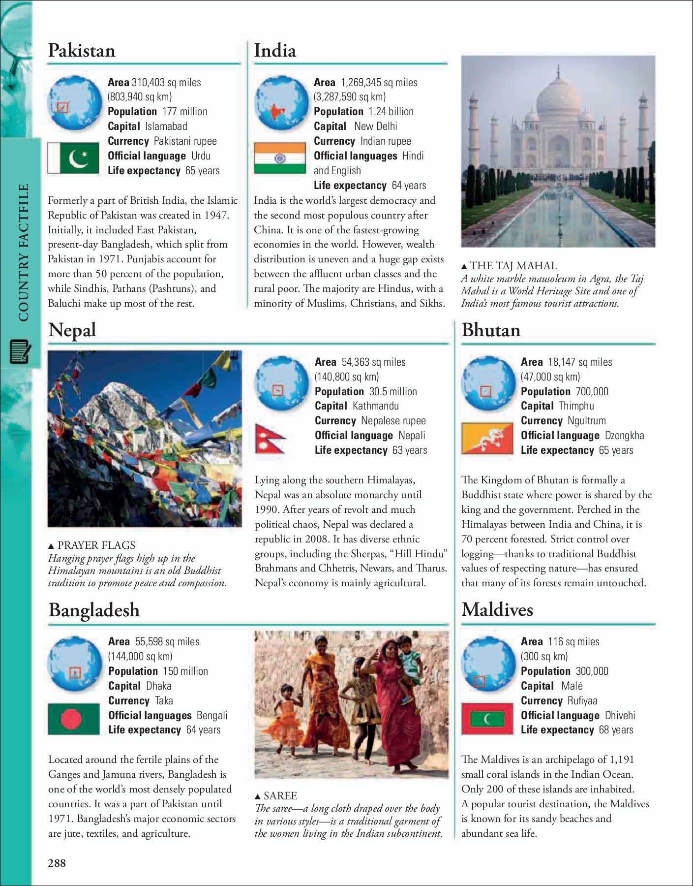 Geography_ A Visual Encyclopedia - THE MANTHAN SCHOOL - Page 290 | Flip ...