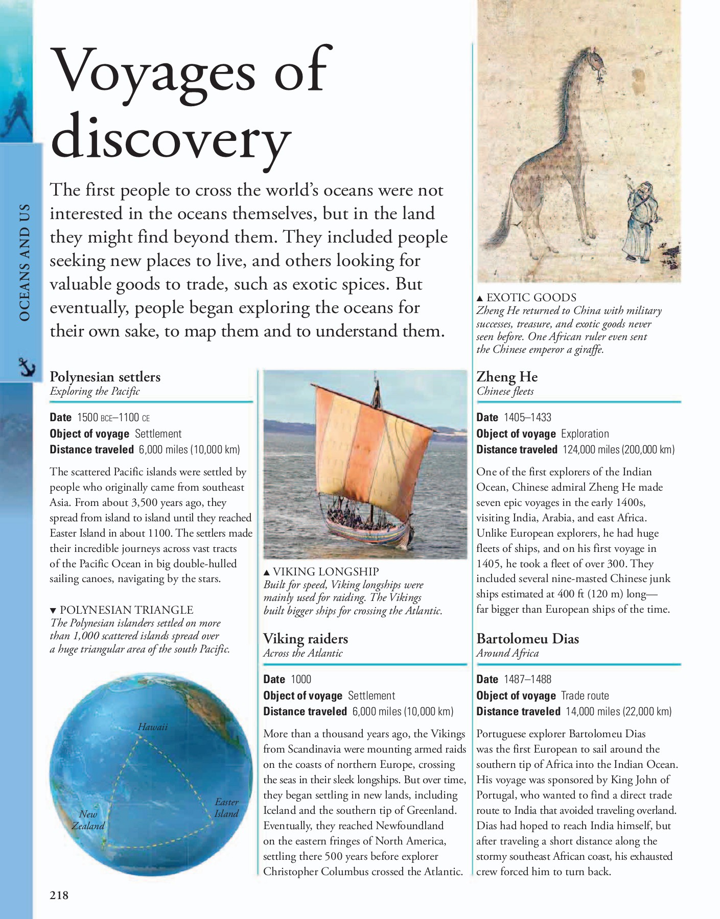 Ocean_ A Visual Encyclopedia - THE MANTHAN SCHOOL - Page 220 | Flip PDF ...