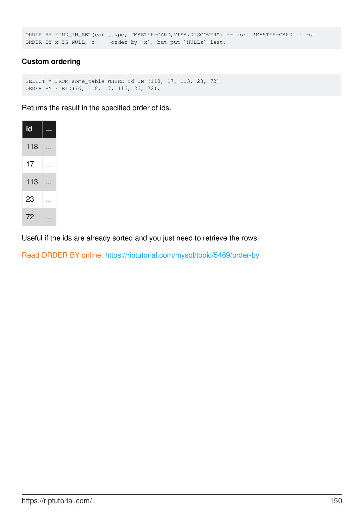 0888-learning-mysql - projecthub Ohms - Page 170 | Flip PDF Online ...