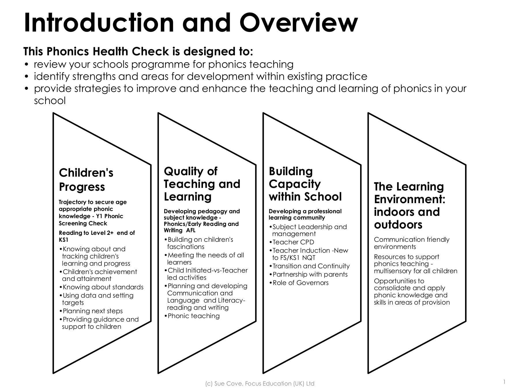 0025-sample-Leading-and-Managing-Systematic-Synthetic-Phonics ...