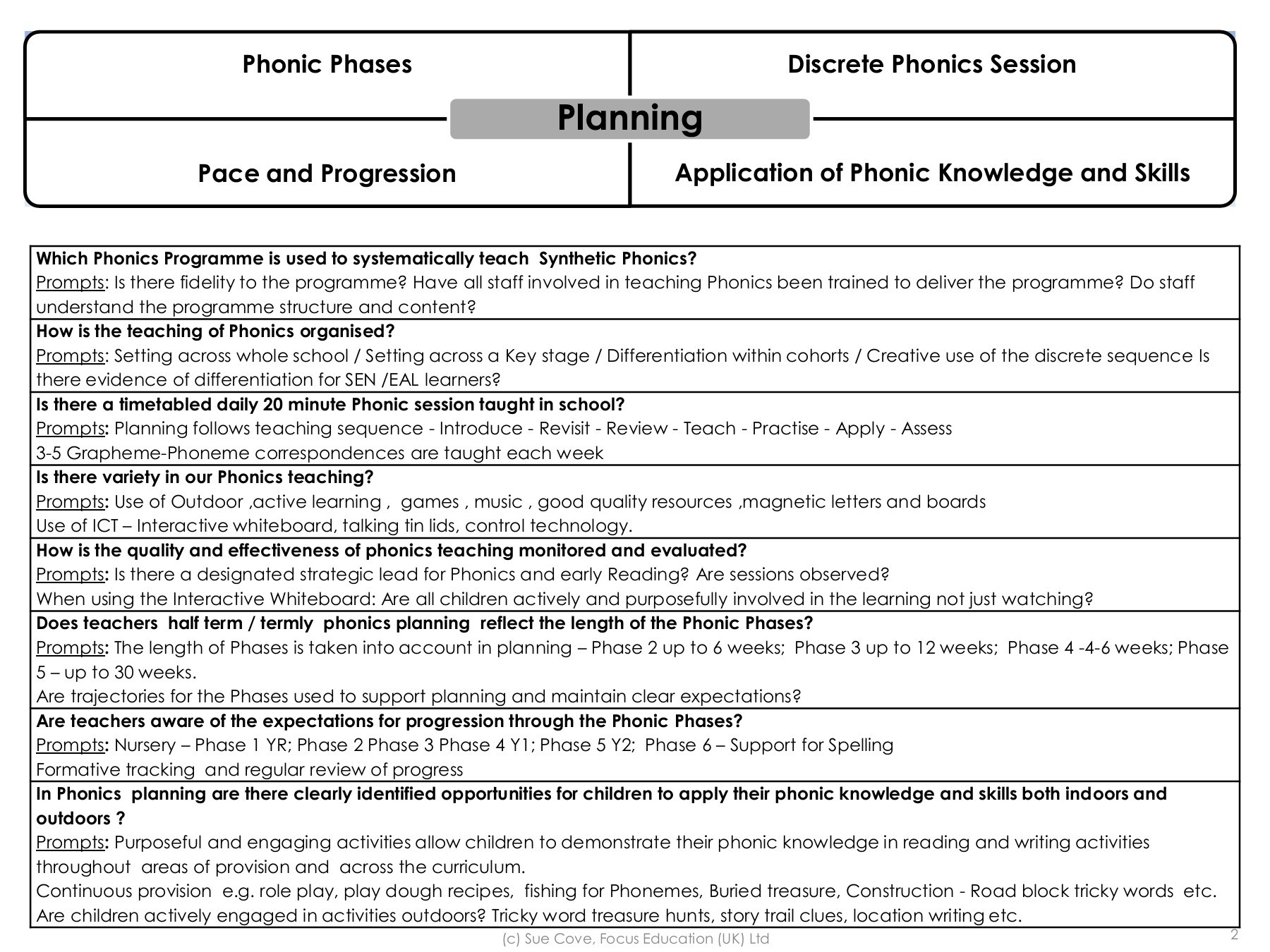 0025-sample-Leading-and-Managing-Systematic-Synthetic-Phonics ...