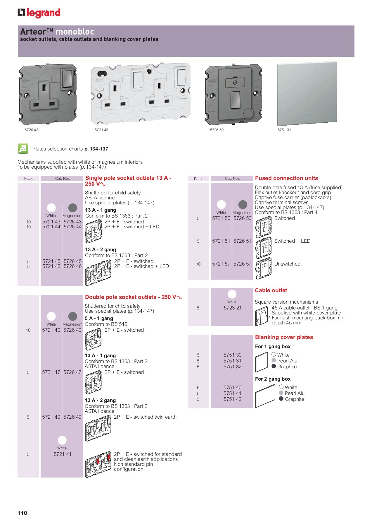 Legrand devices catalogue - kaufman999 - Page 112 | Flip PDF Online ...