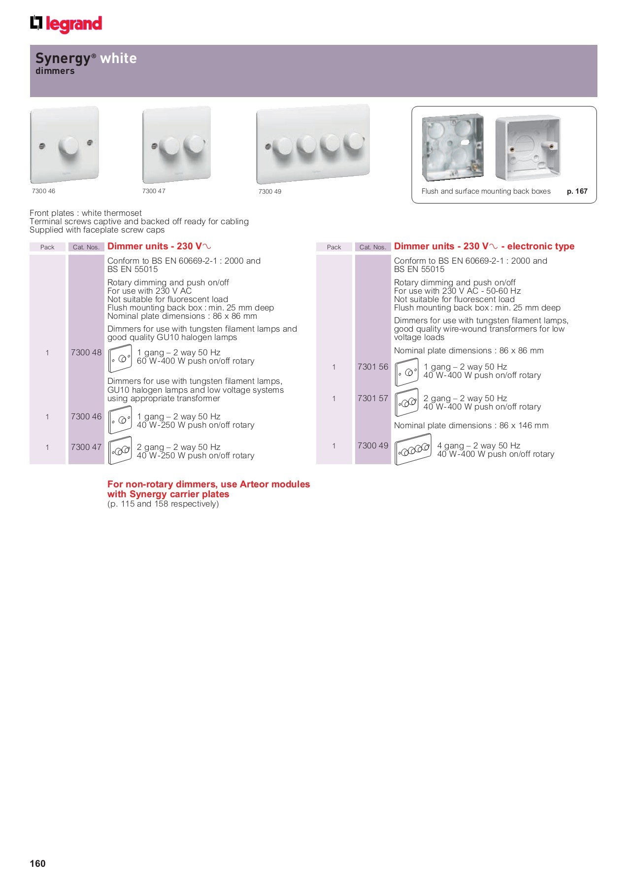 Legrand devices catalogue - kaufman999 - Page 162 | Flip PDF Online | PubHTML5