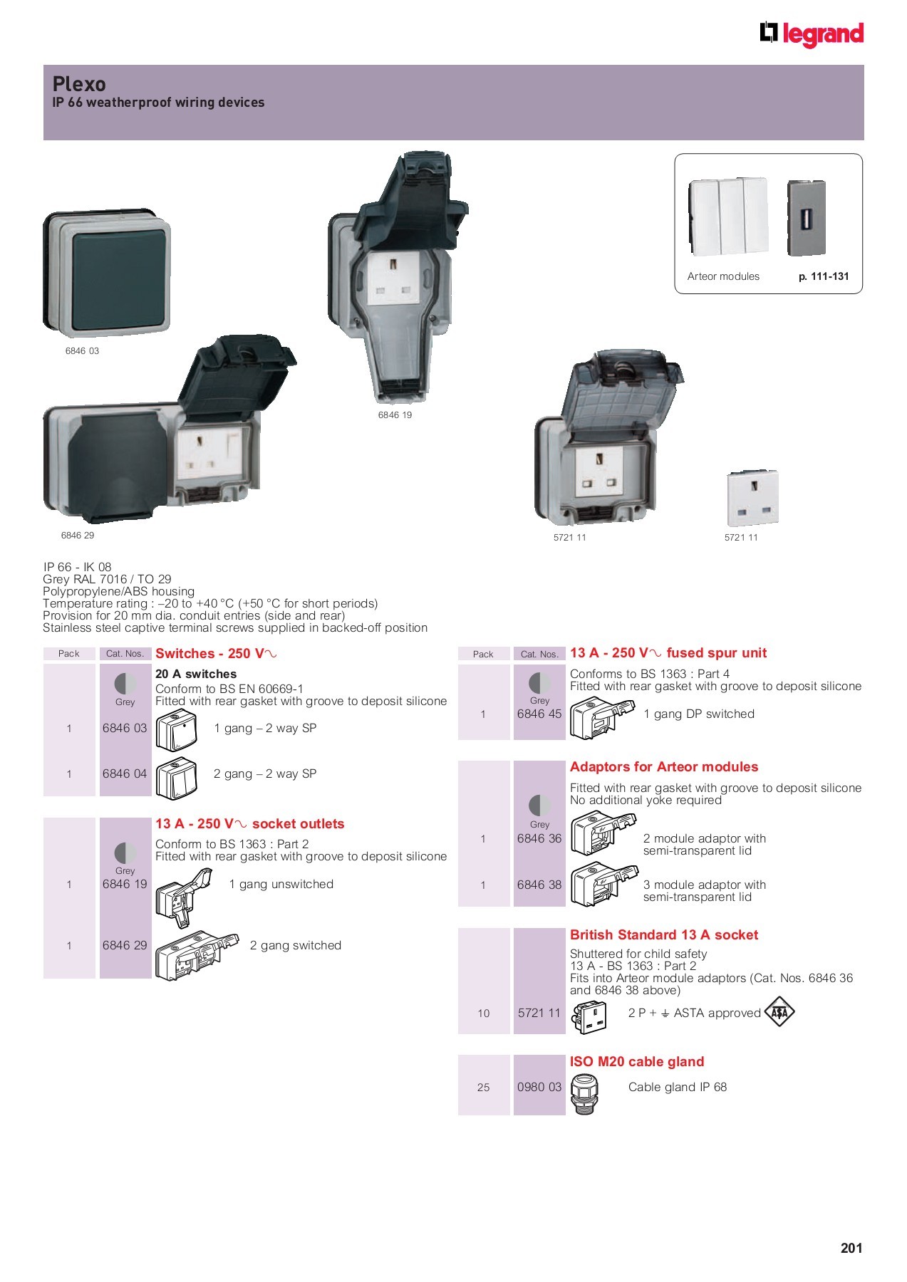 Legrand devices catalogue - kaufman999 - Page 203 | Flip PDF Online ...