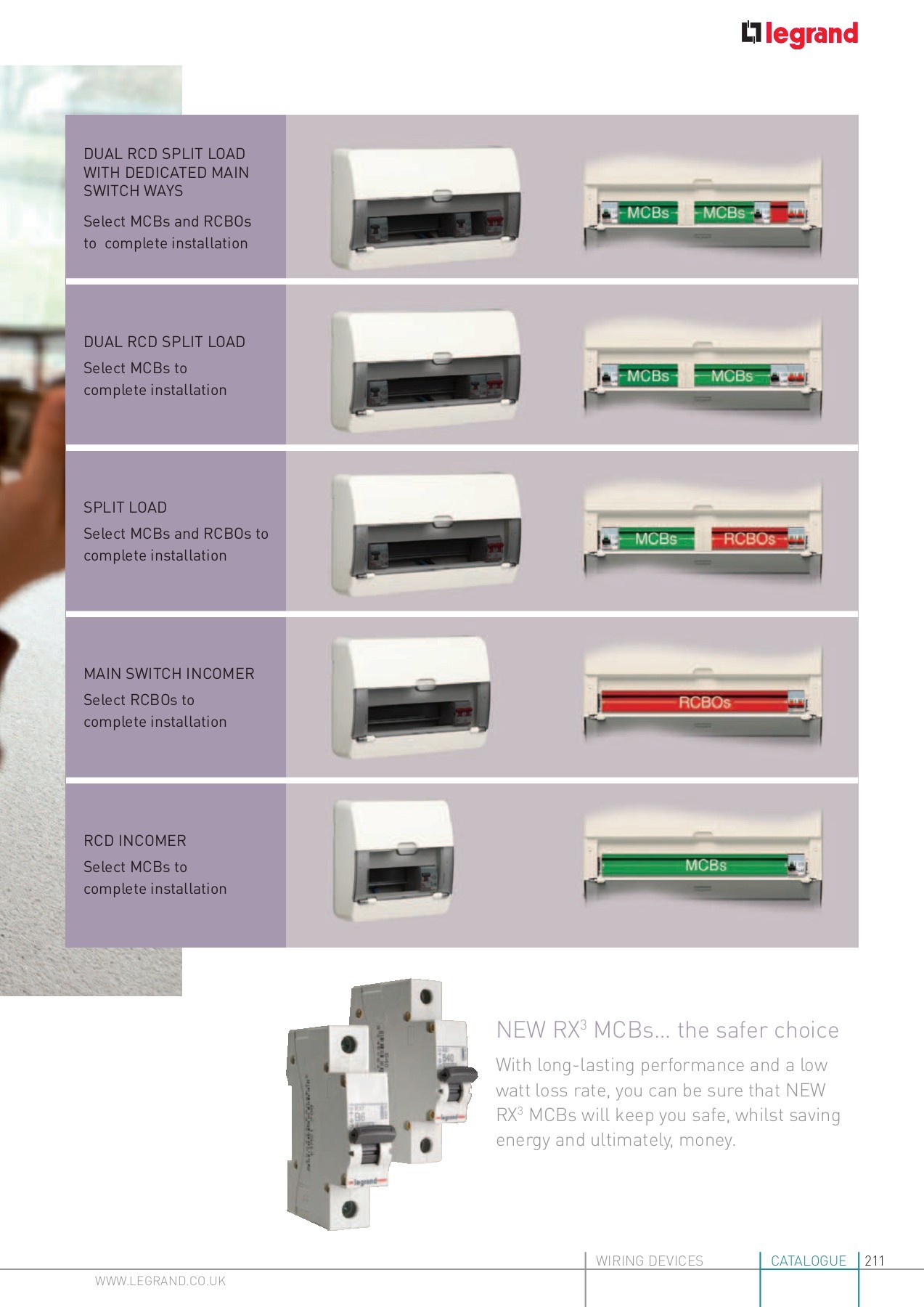 Legrand devices catalogue - kaufman999 - Page 213 | Flip PDF Online ...