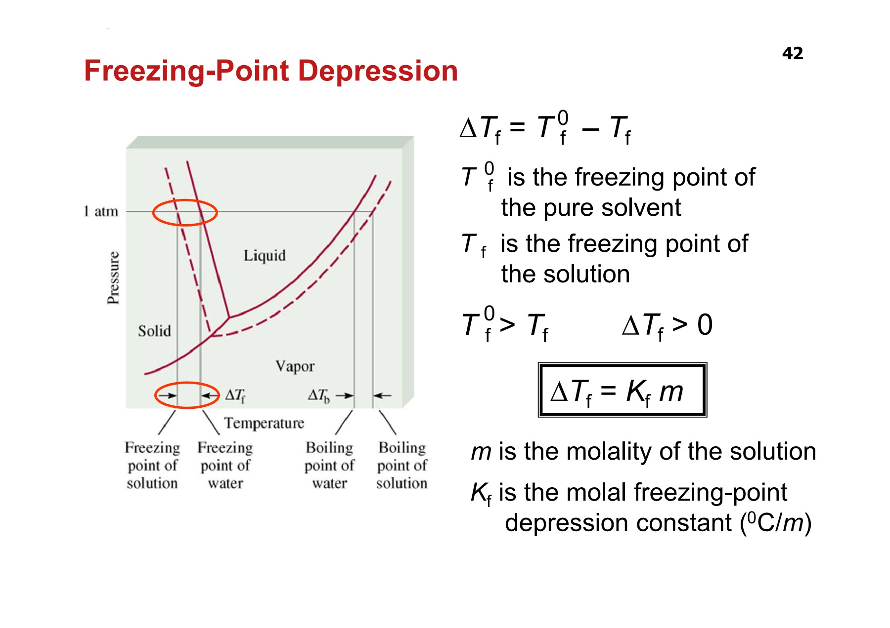Freezing Point Depression Constant