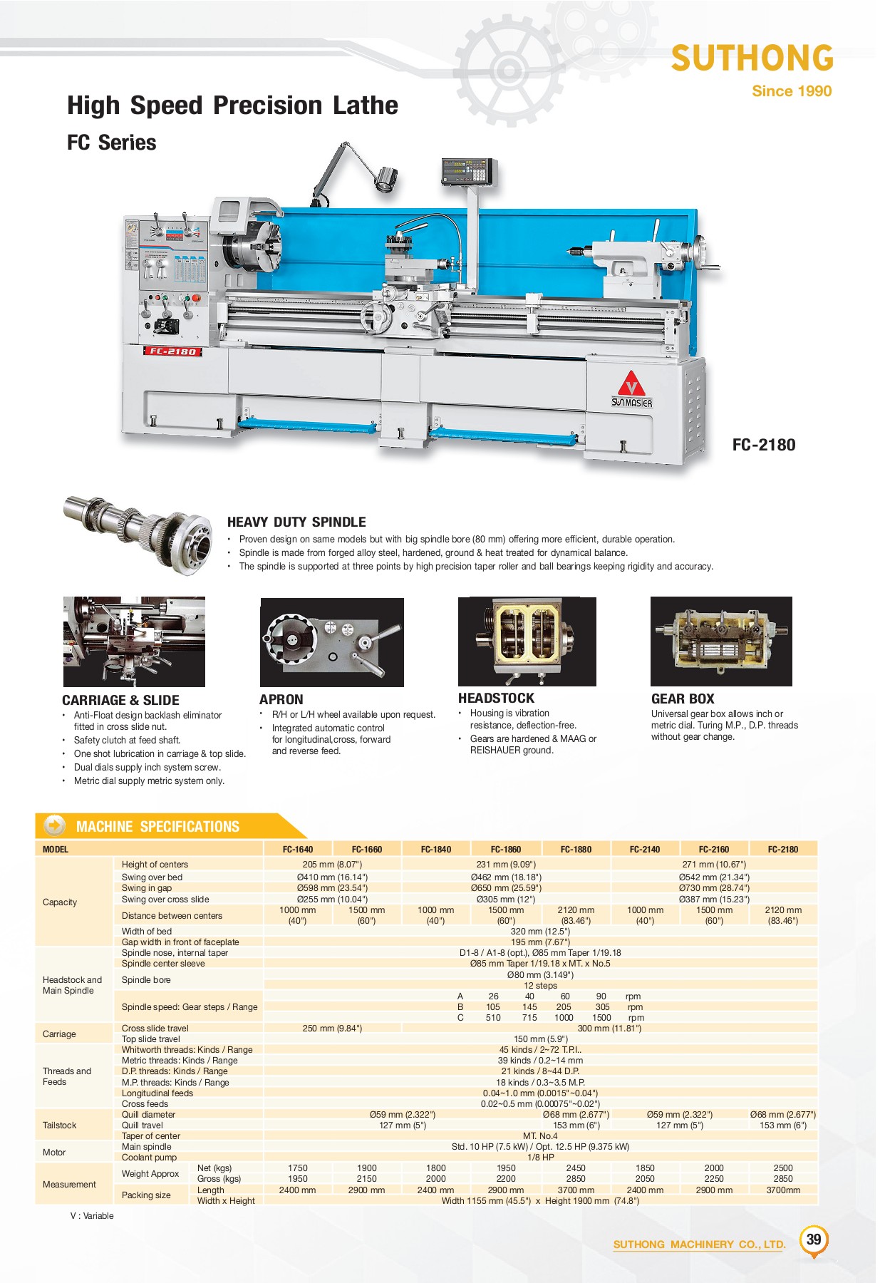 แบบ3 - suthong .office - Page 37 | Flip PDF Online | PubHTML5