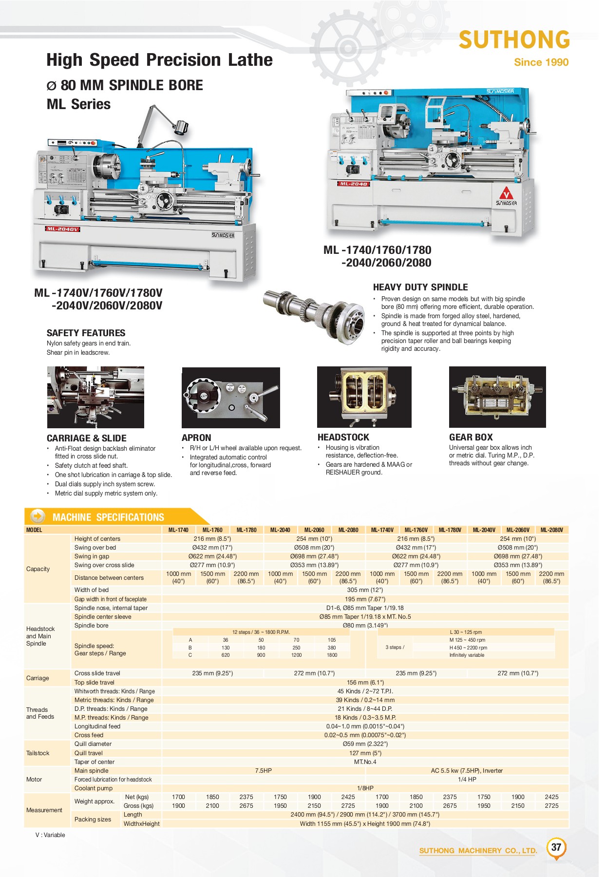 แบบ2 - suthong .office - Page 35 | Flip PDF Online | PubHTML5