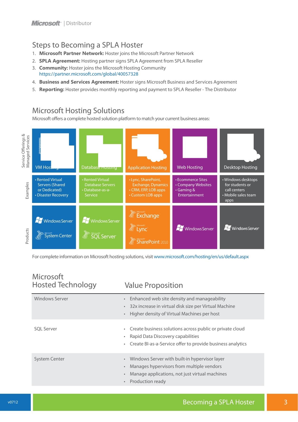 FD Insights Issue 4 - devide.ka - Page 36 | Flip PDF Online | PubHTML5