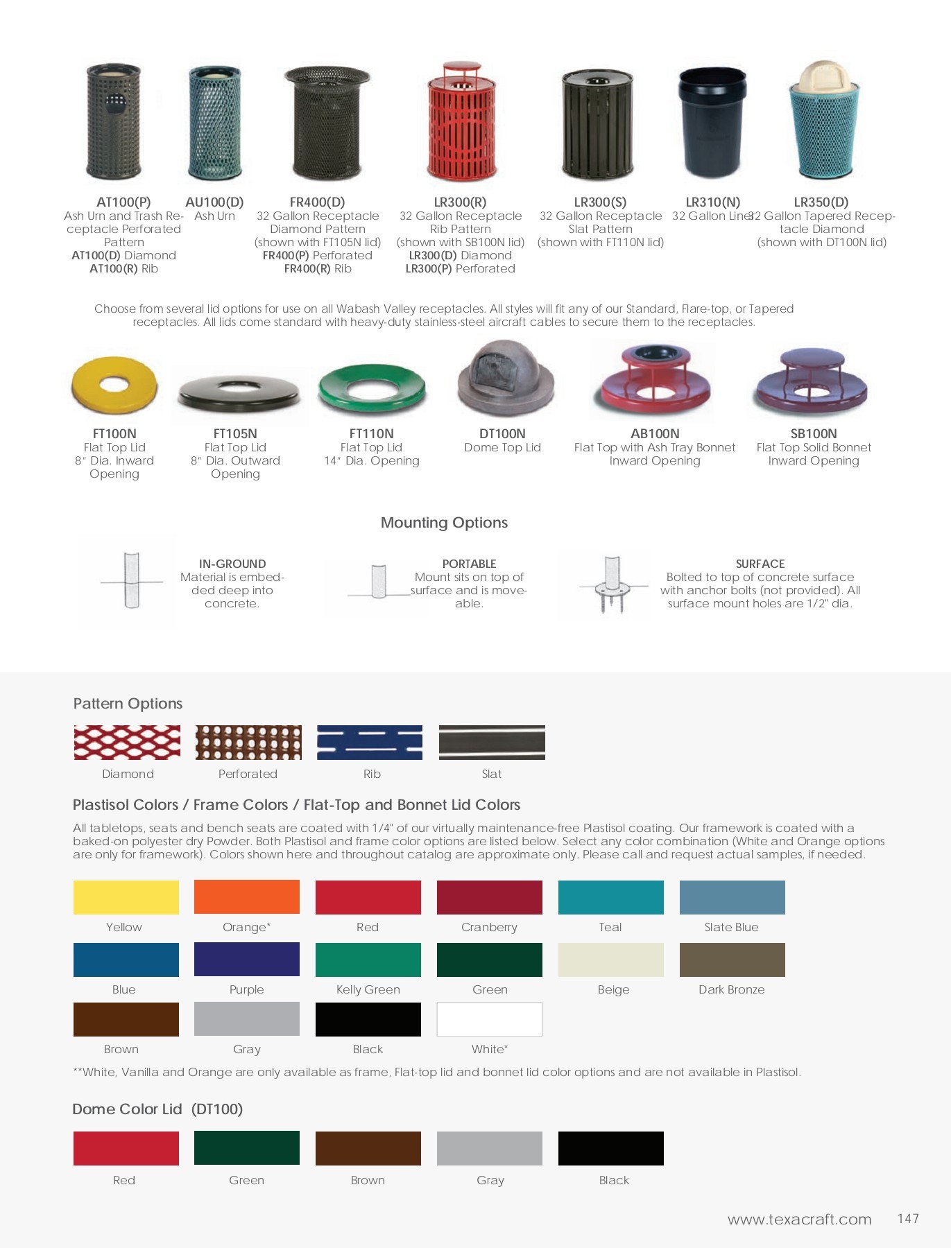 Texacraft-2018 - admins - Page 149 | Flip PDF Online | PubHTML5