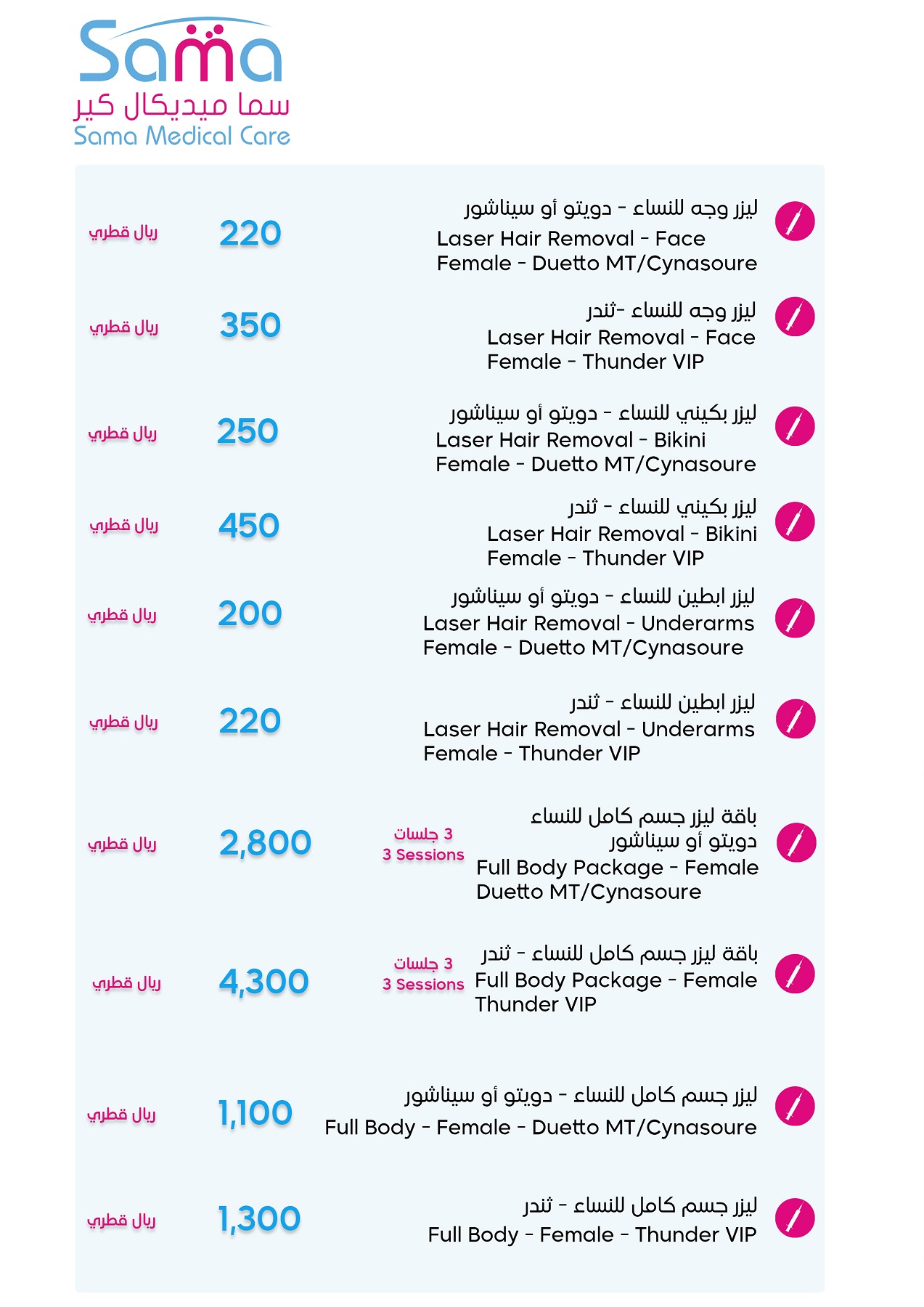 VIP - Sama Medical Care - Sama Medical Care - Page 8 | Flip PDF Online ...