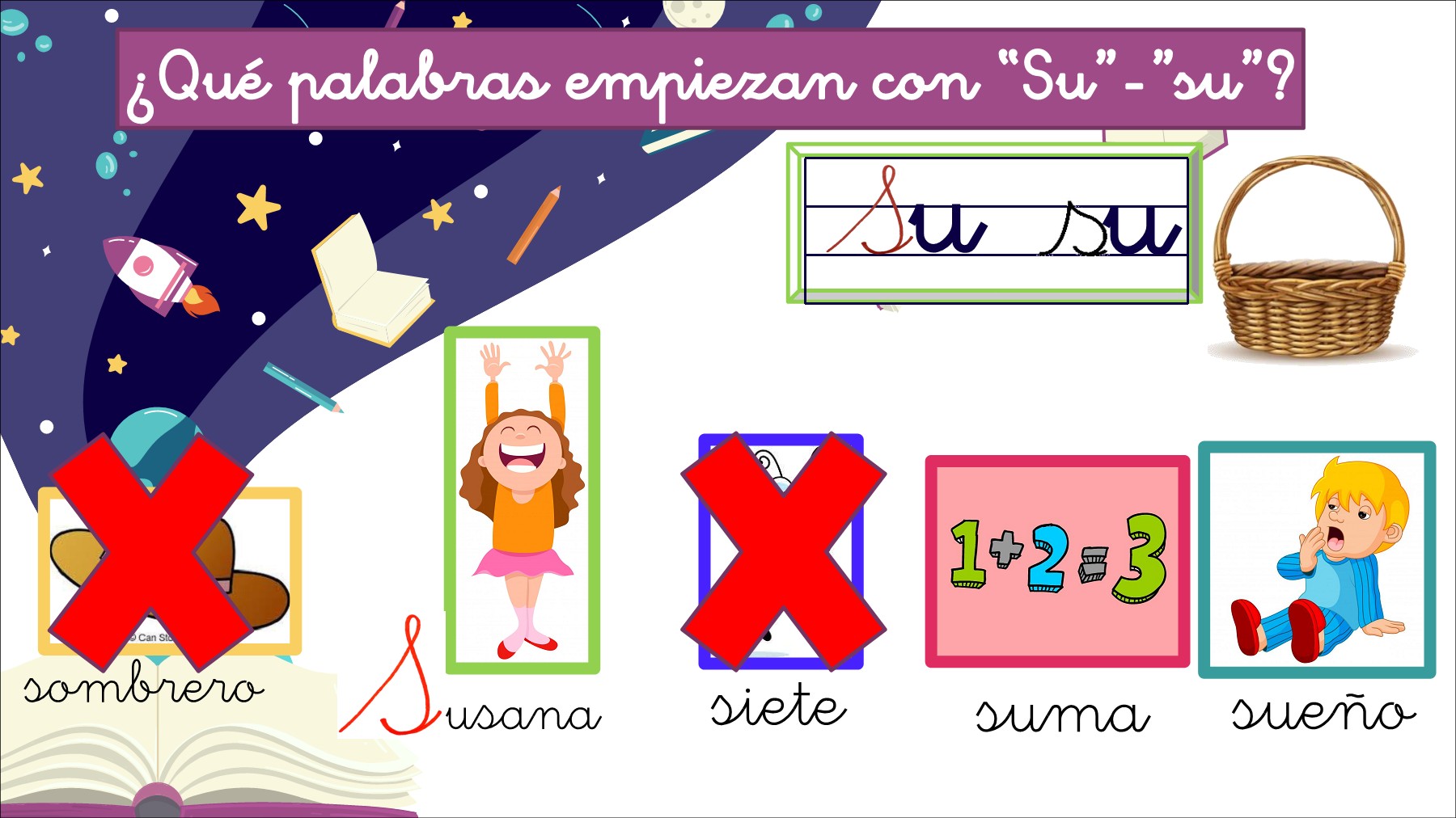 silaba su y repaso de sílabas - Brisa Cruzado Pacheco - Página 7 | Flip ...