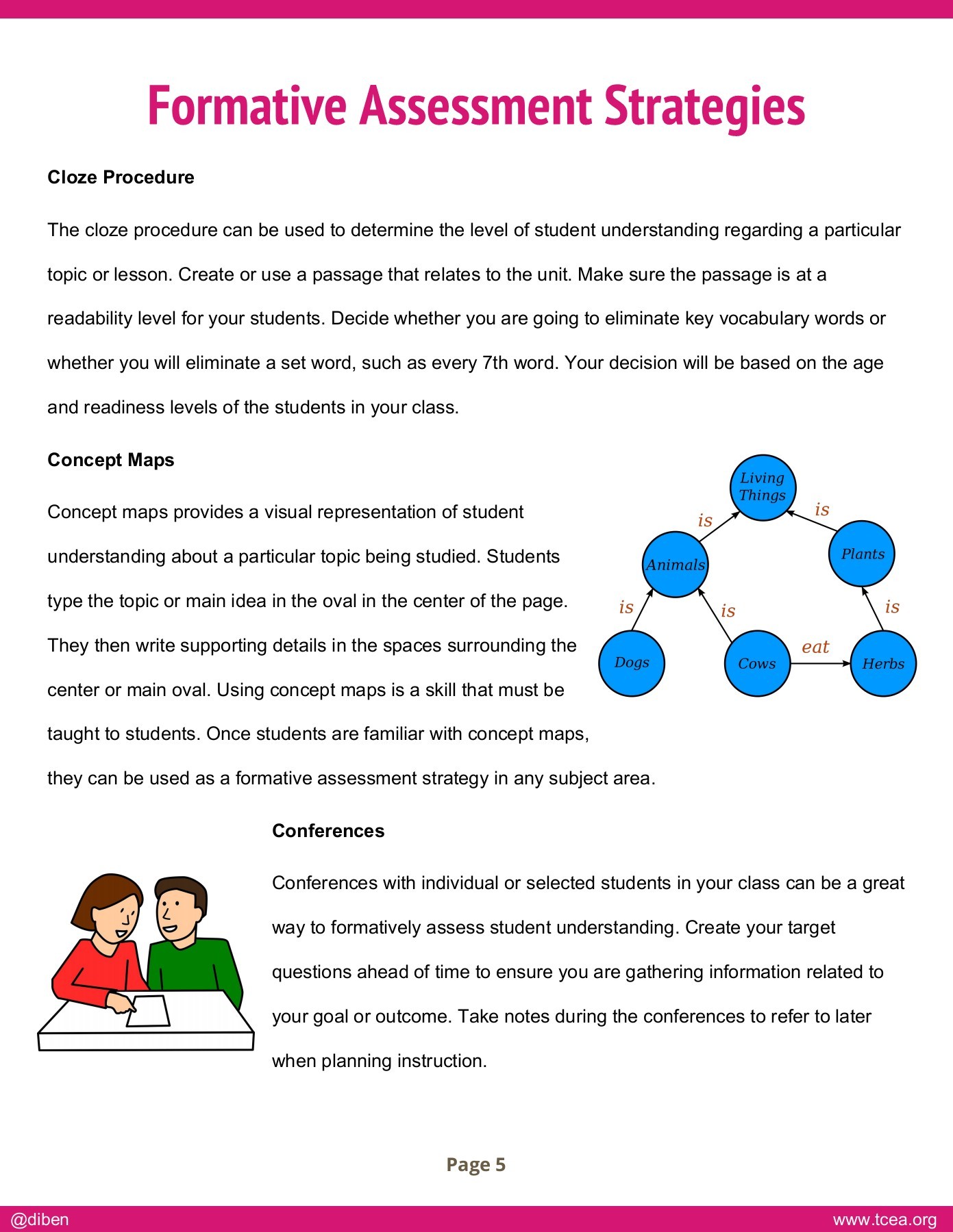 Formative Assessment Strategies and Digital Tools eBook - cgarcia ...
