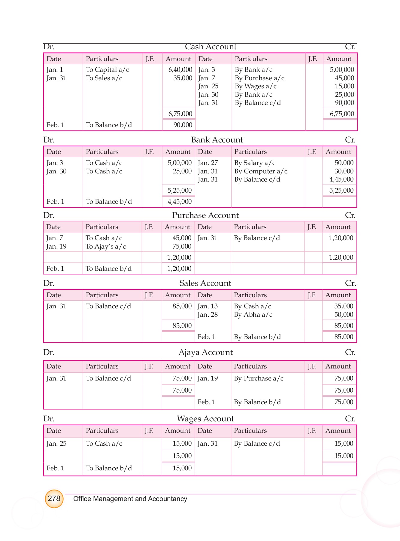 Book 9 Account for 2077_final - sunil maharjan - Page 278 | Flip PDF ...