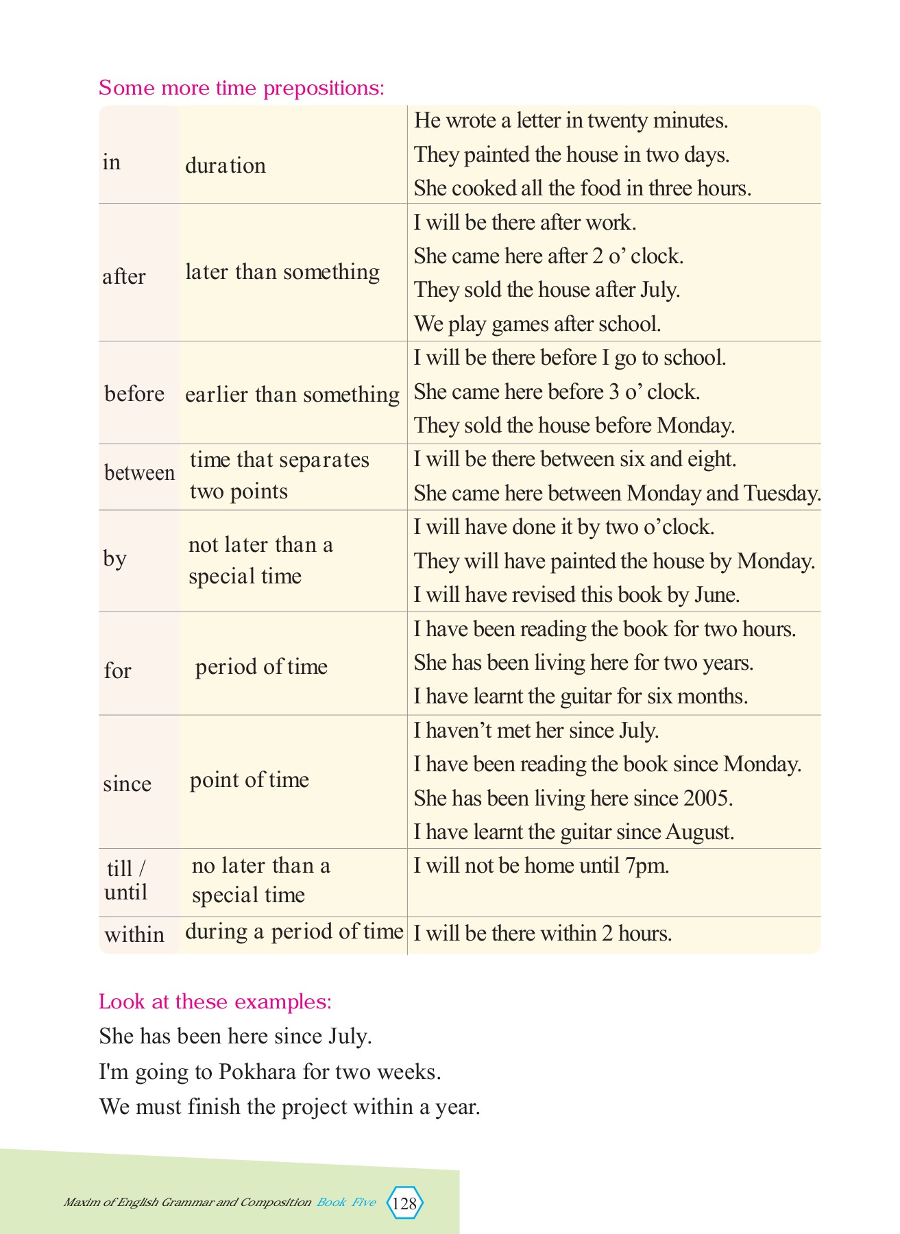 Maxim Grammar Book 5_Sunil_2075 - sunil maharjan - Page 128 | Flip PDF ...