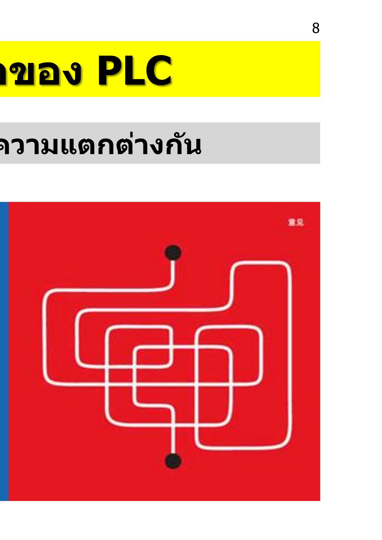 PLC - sangwan singsa - หน้าหนังสือ 82 | พลิก PDF ออนไลน์ | PubHTML5