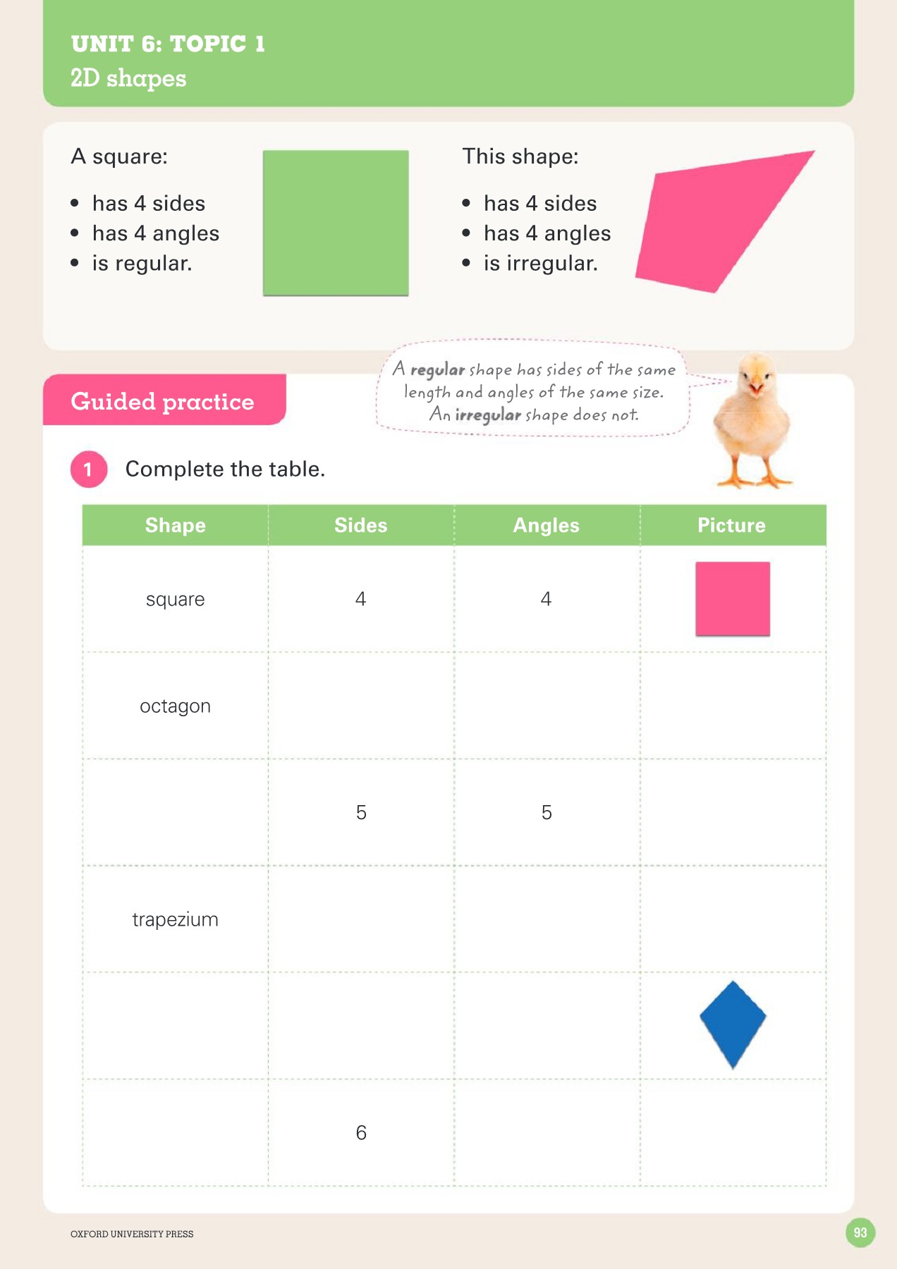 Oxford Mathematics 4 - catherinescrossculturalcafe - Page 96 | Flip PDF ...