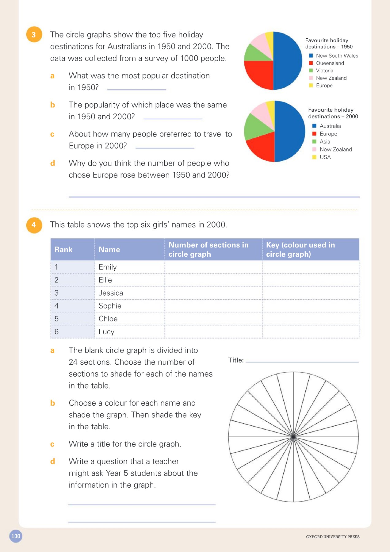 Oxford Mathematics 5 - catherinescrossculturalcafe - Page 133 | Flip ...
