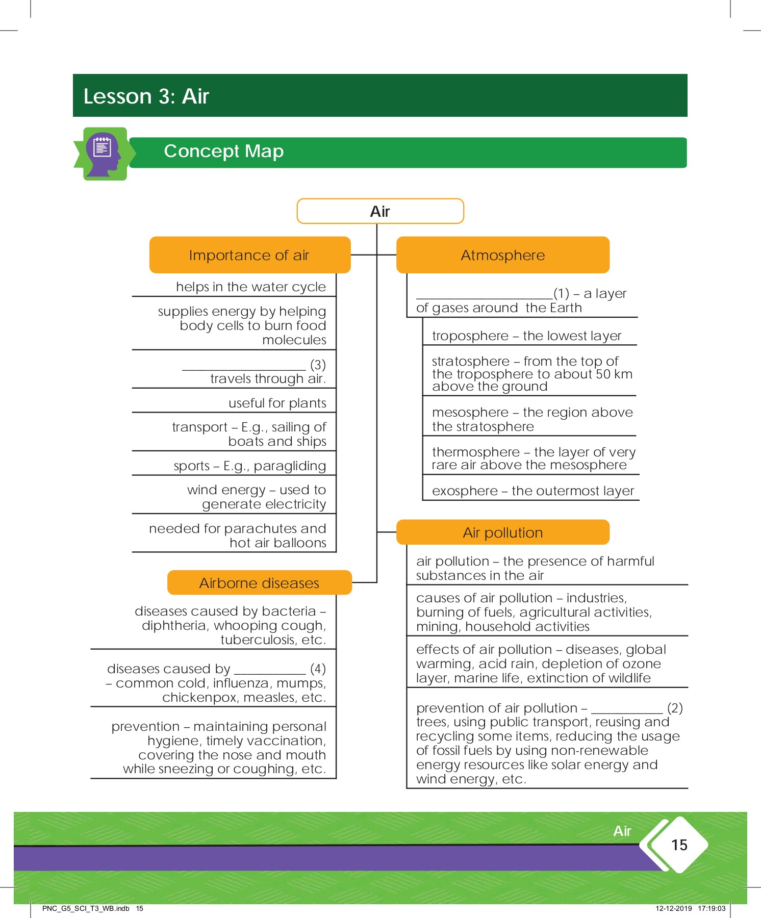 202110650-PINNACLE-STUDENT-WORKBOOK-SCIENCE-G05-TERM3 - IMAX - Page 17 ...