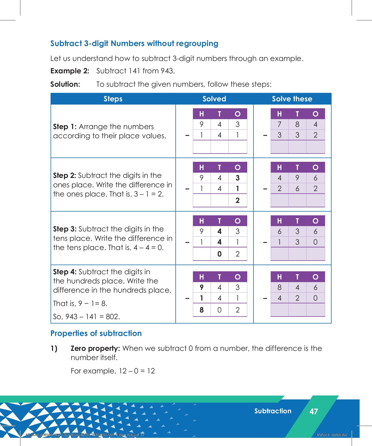 Différence d'âge 6ème Mathématiques