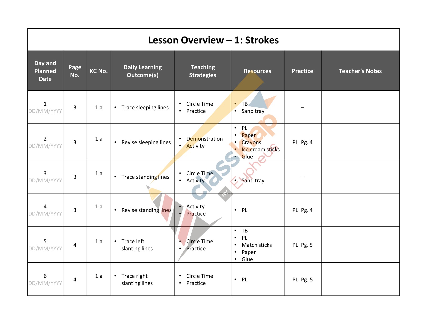 Detailed Lesson Plan-ENGLISH-LKG-TEACHER_COMPANION_BOOK-PART1 - IMAX ...