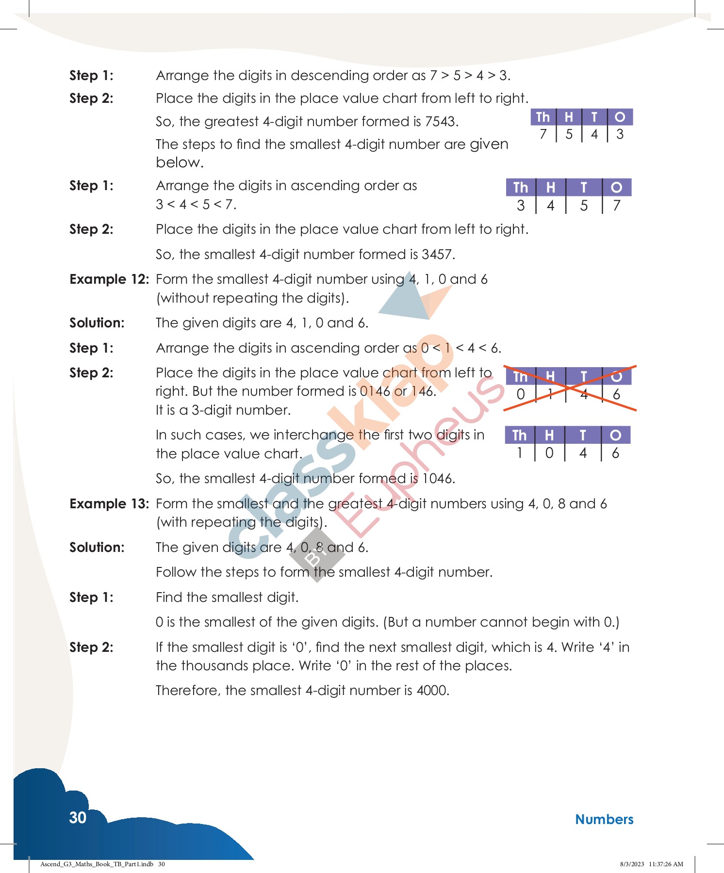 242510183-ASCEND-STUDENT-TEXTBOOK-MATHEMATICS-G03-PART1 - IMAX - Page 36 | Flip PDF Online ...