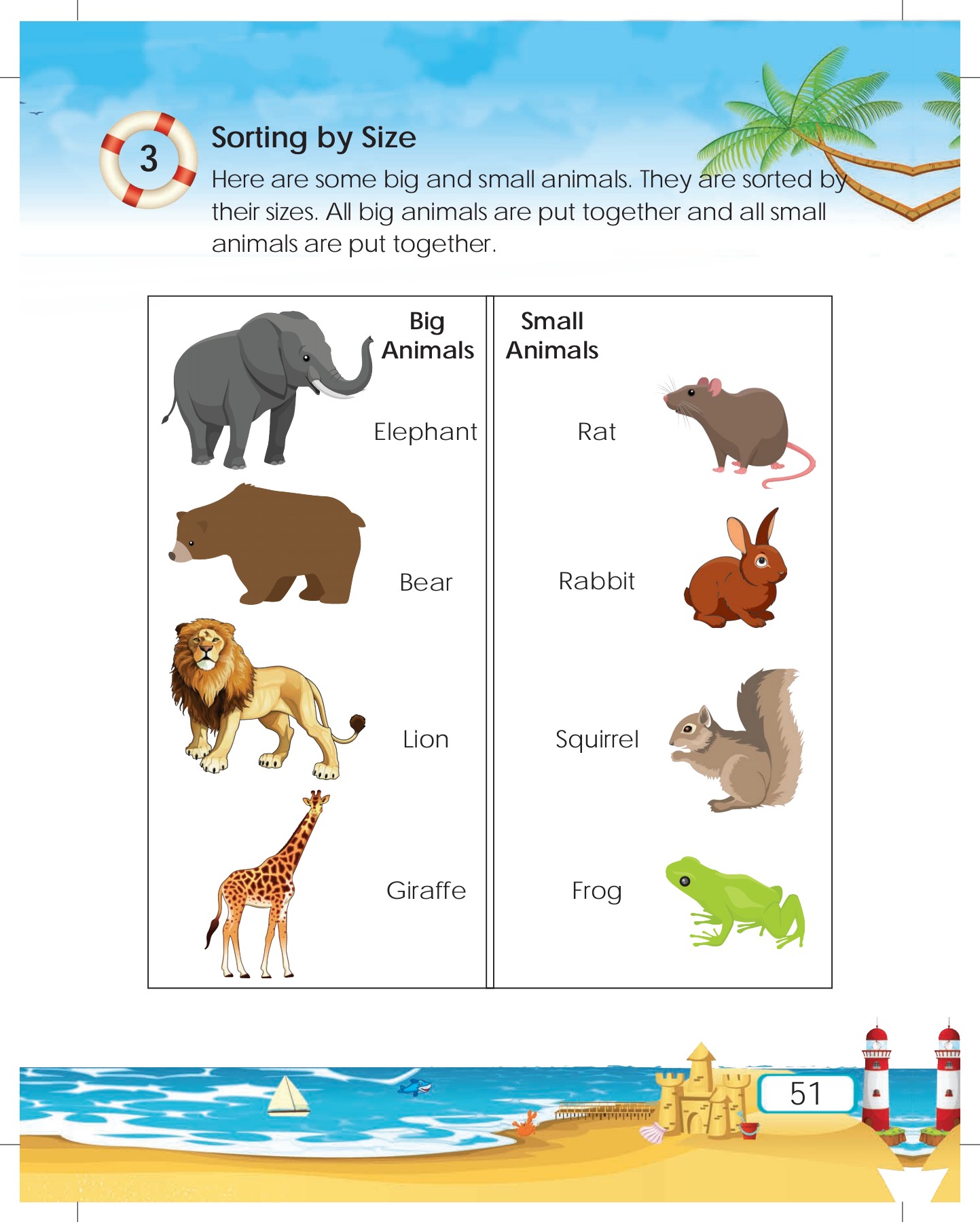 Big And Small Animals