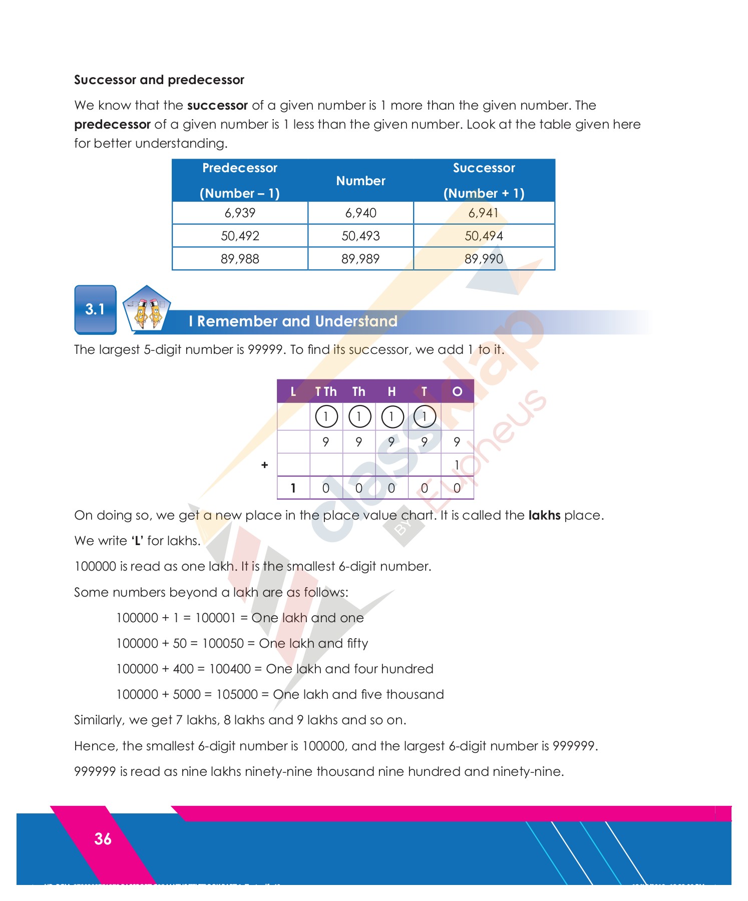 84639_VI - 58_222310041-VISA-STUDENT-TEXTBOOK-MATHEMATICS-G05-PART1 ...