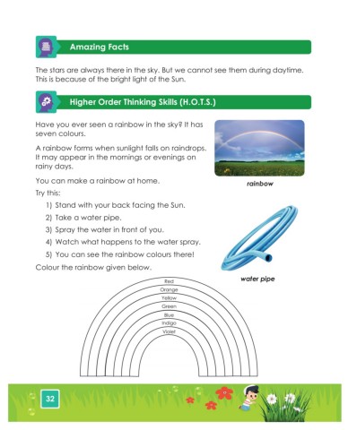 202110289-MAGNOLIA-STUDENT-TEXTBOOK-LOOK_AND_LEARN-G01-PART1 - IMAX - Page 36 | Flip PDF Online ...