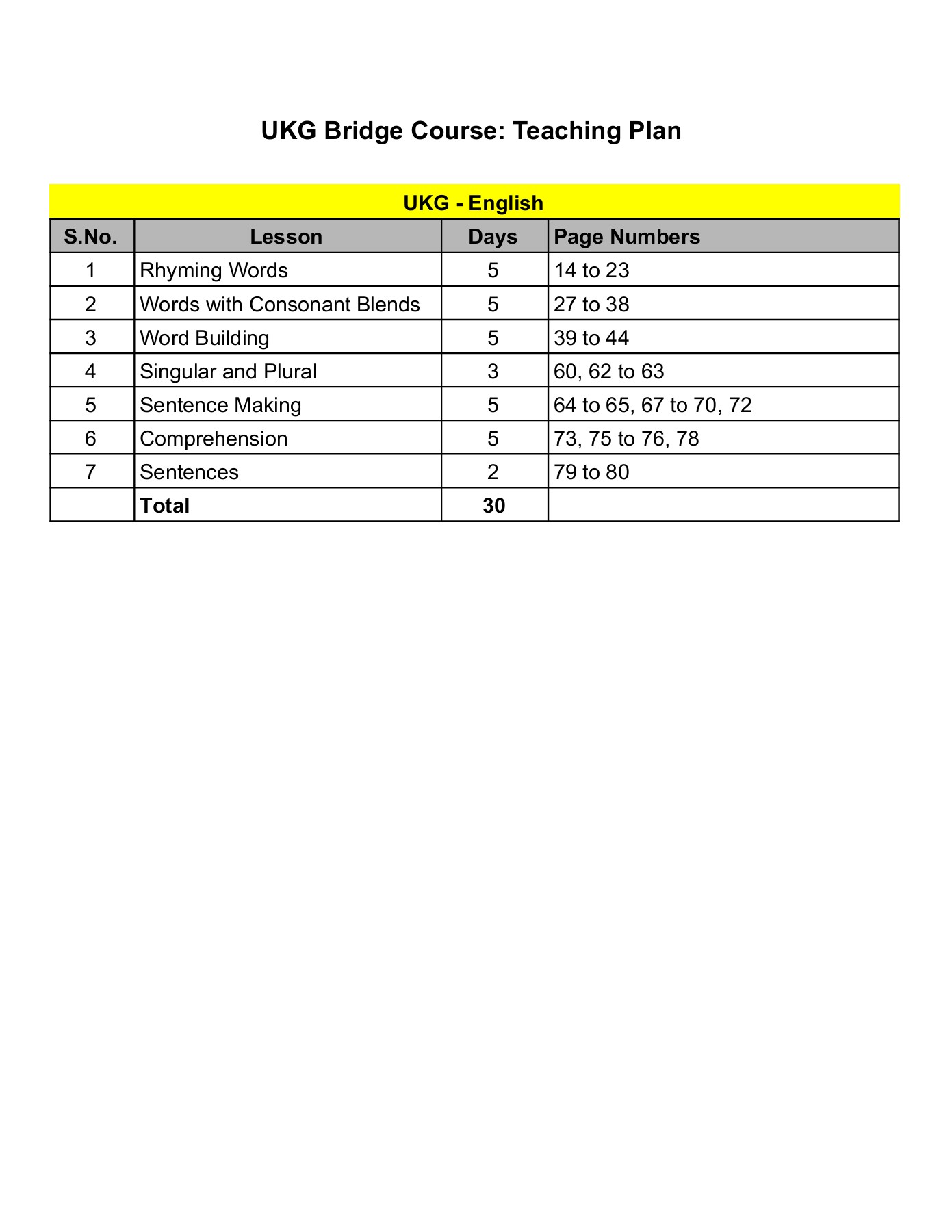 PP - Bridge Plan - UKG_English - IMAX - Page 1 | Flip PDF Online | PubHTML5