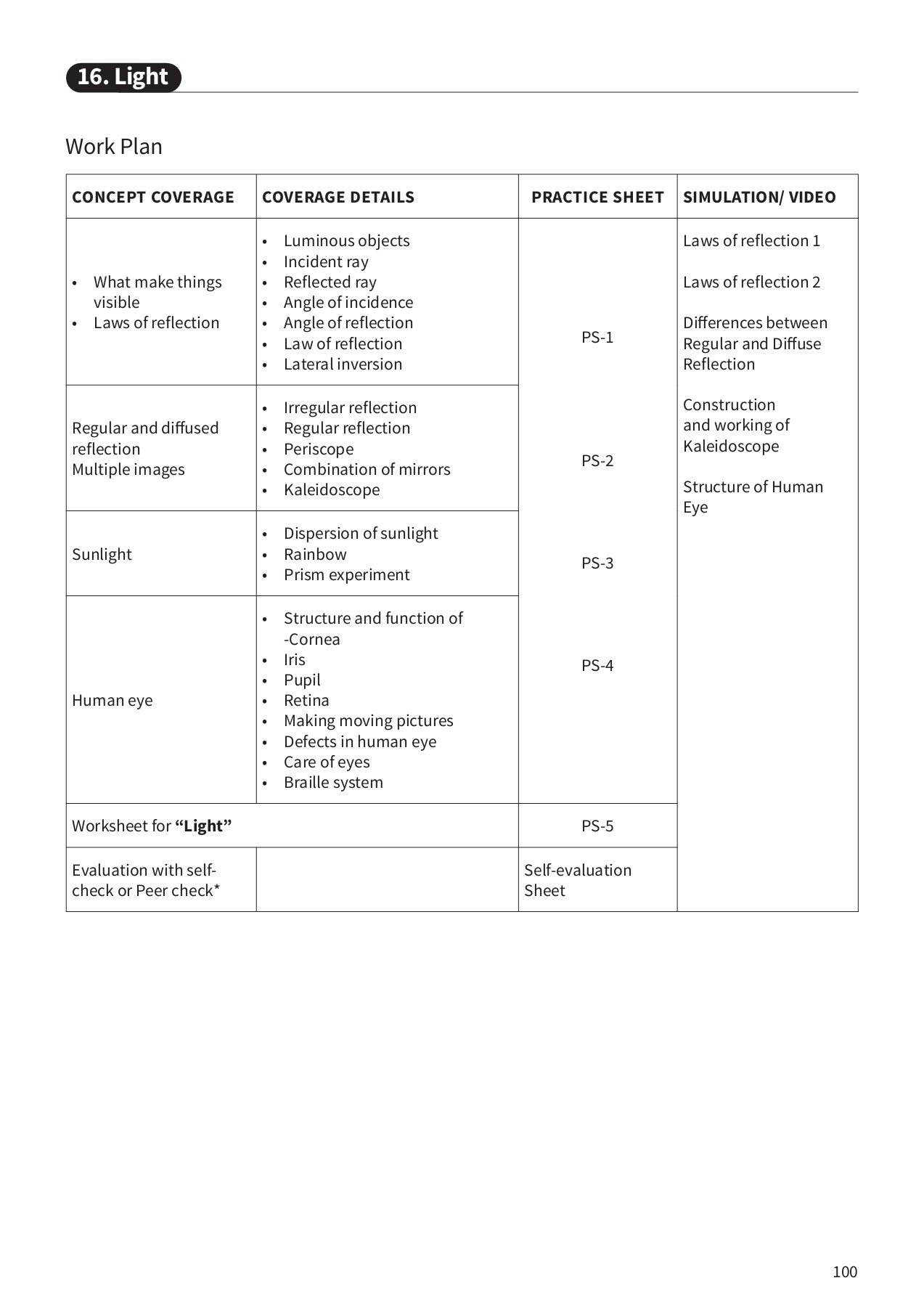 202110726-PERFORM-STUDENT-WORKBOOK-SCIENCE-G08-FY_Optimized - IMAX ...