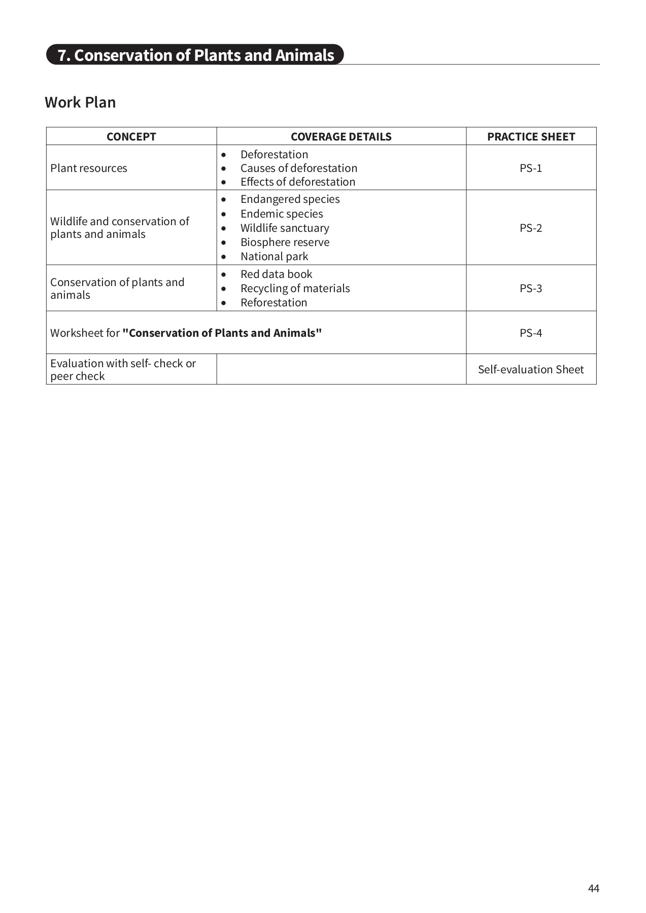 202110726-PERFORM-STUDENT-WORKBOOK-SCIENCE-G08-FY_Optimized - IMAX ...
