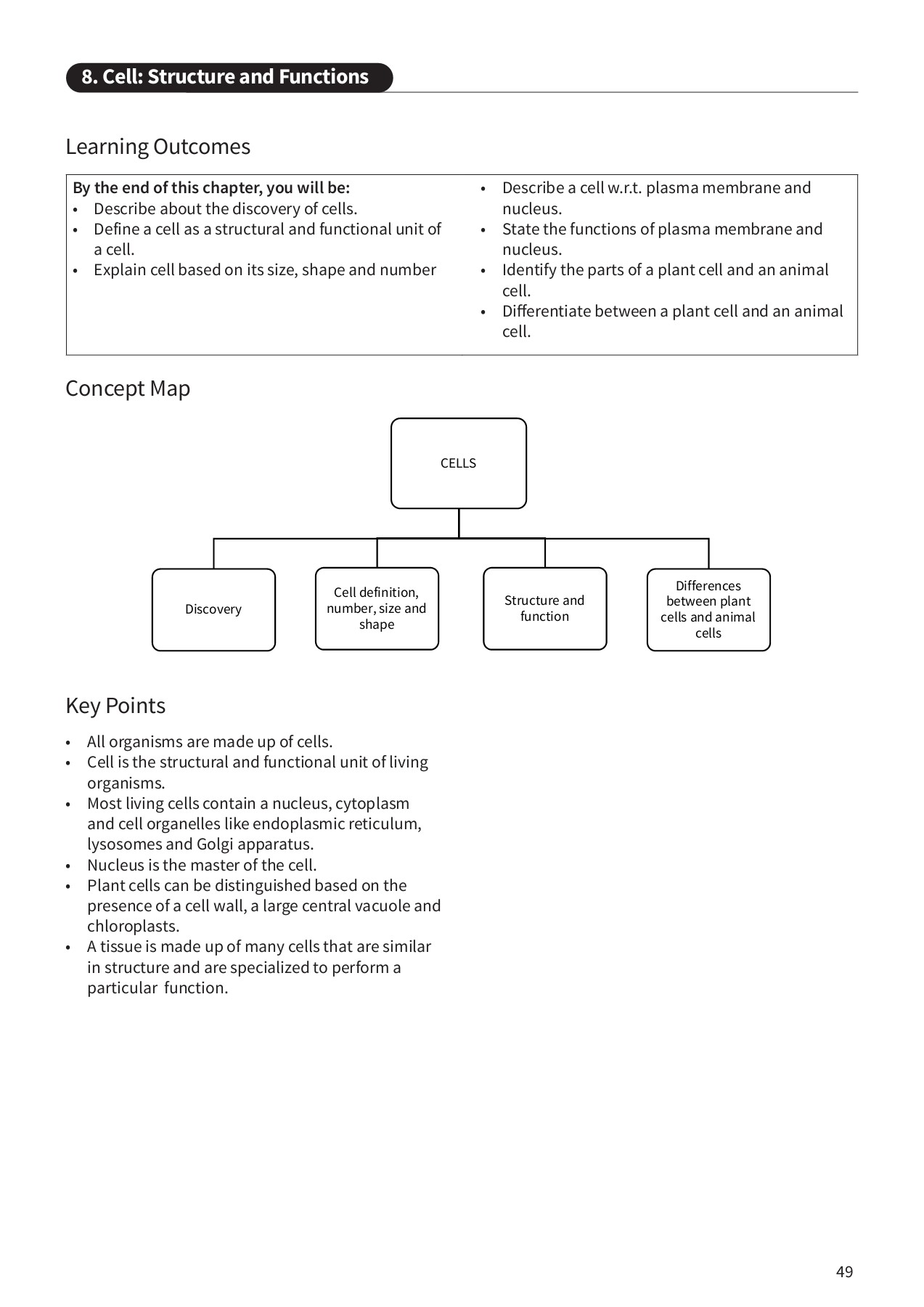 202110726-PERFORM-STUDENT-WORKBOOK-SCIENCE-G08-FY_Optimized - IMAX ...